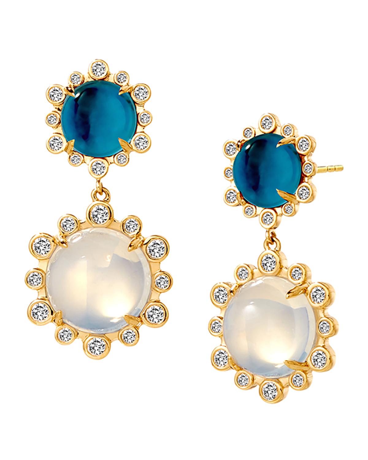London Blue Topaz Earrings | Neiman Marcus