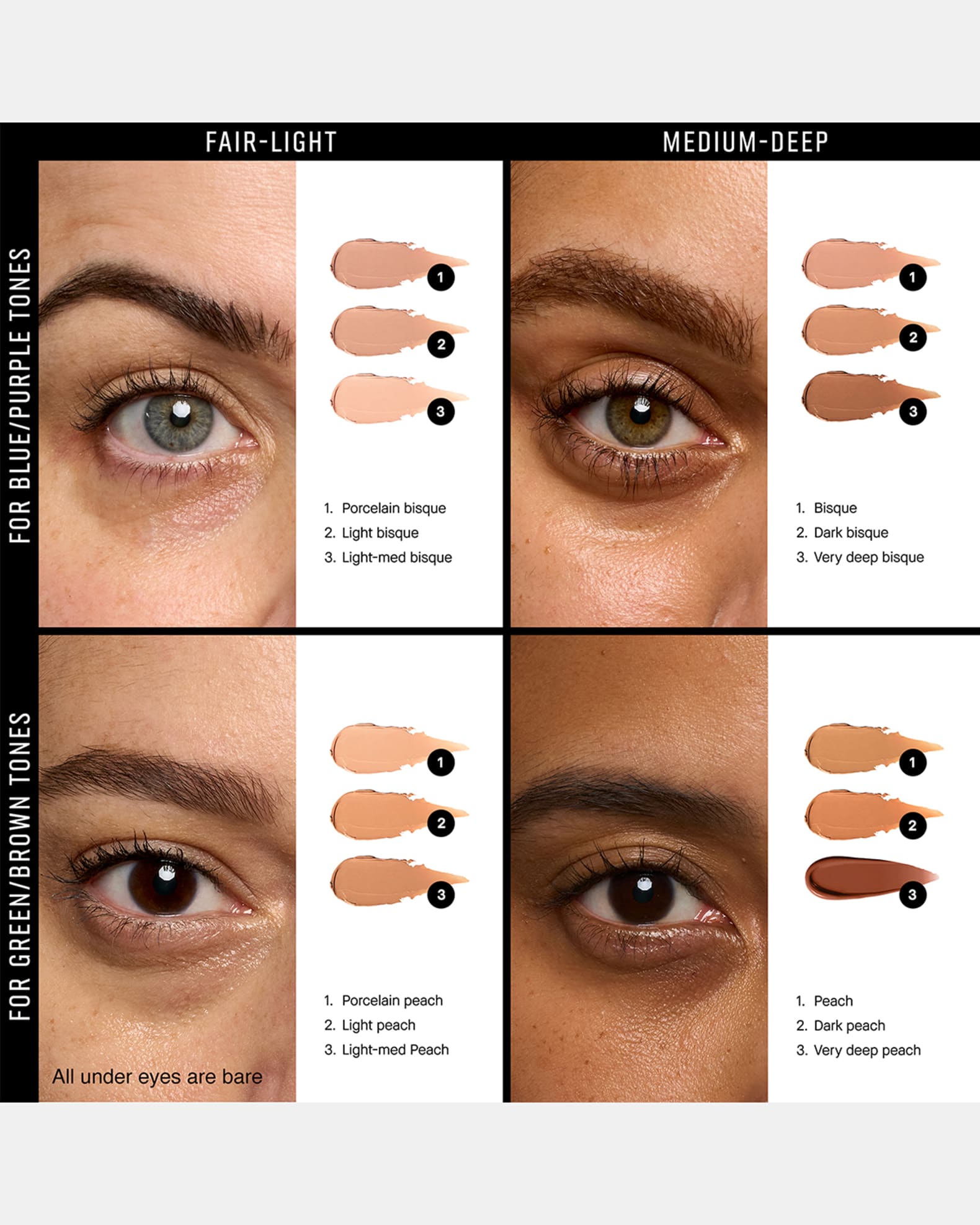 under eye shadow concealer