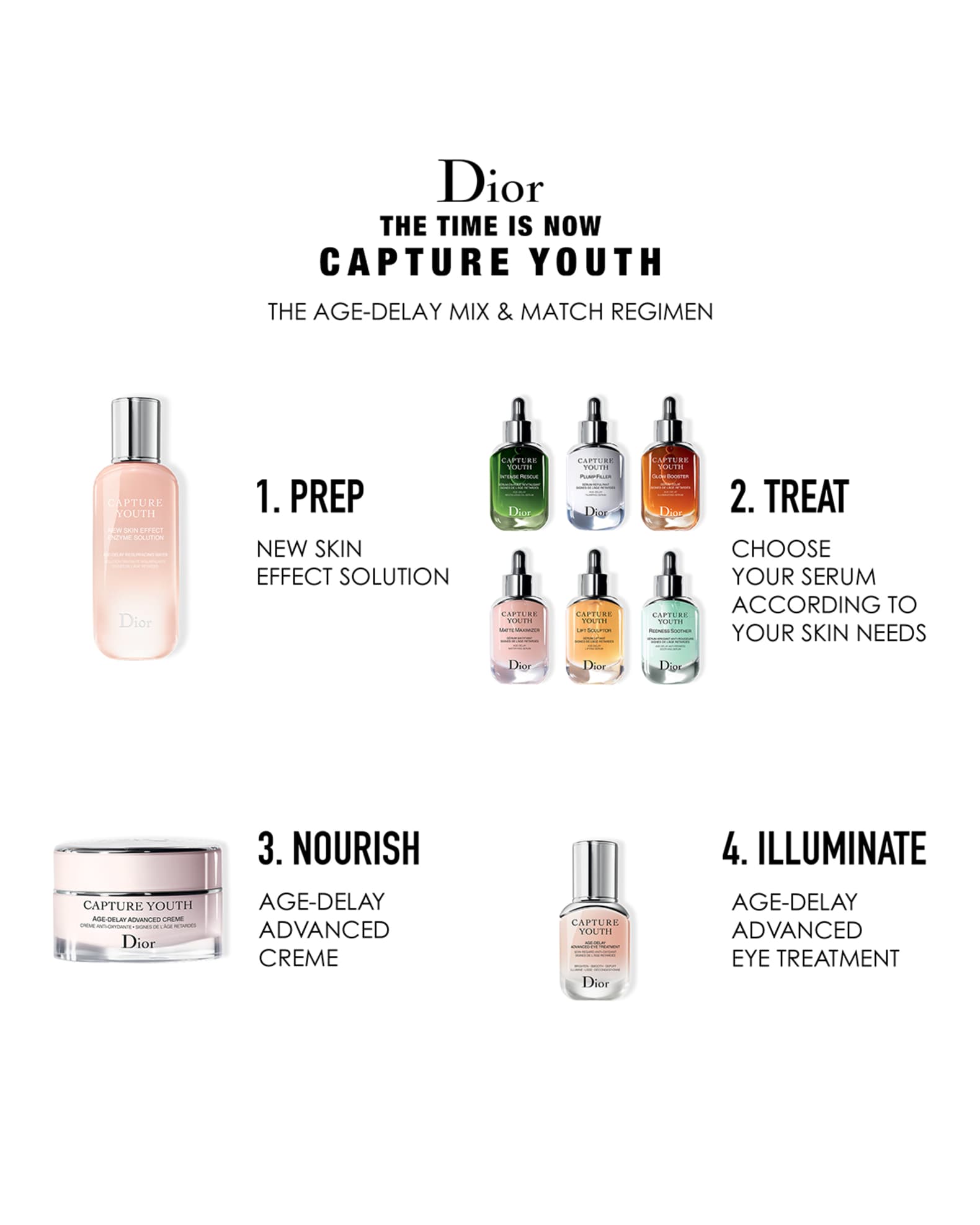 Dior Capture Youth Intense Rescue Oil Serum, 1 oz | Neiman Marcus