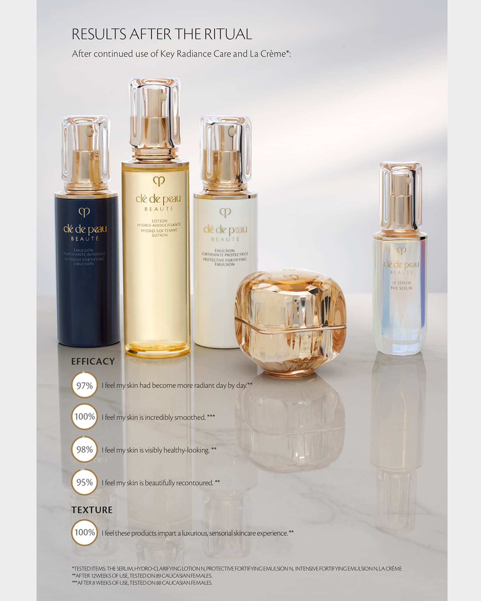 Cle de Peau Beaute Protective Fortifying Emulsion SPF 22, 4.2 oz ...