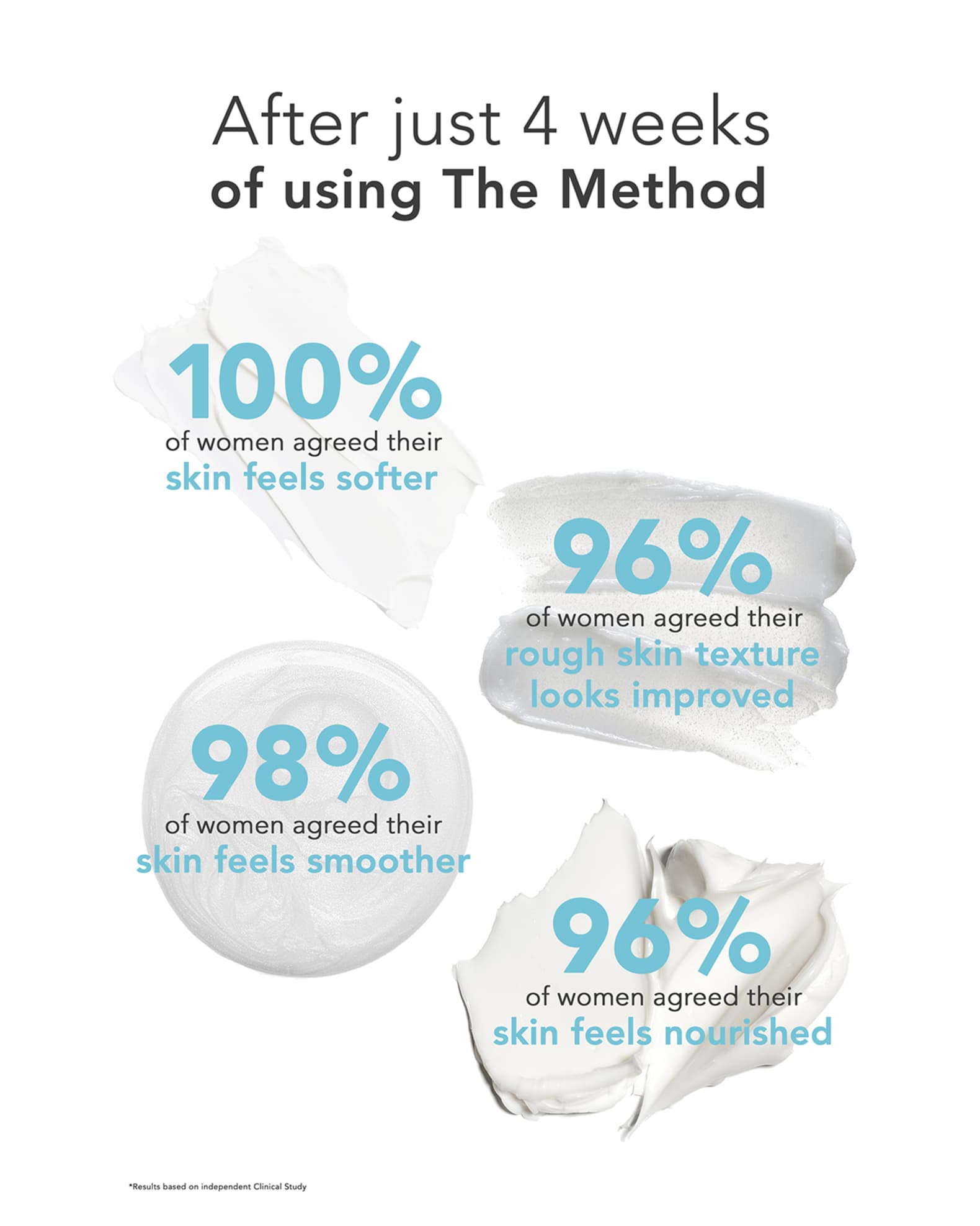 Lancer The Lancer Method Normal Combination Skin Set | Neiman Marcus