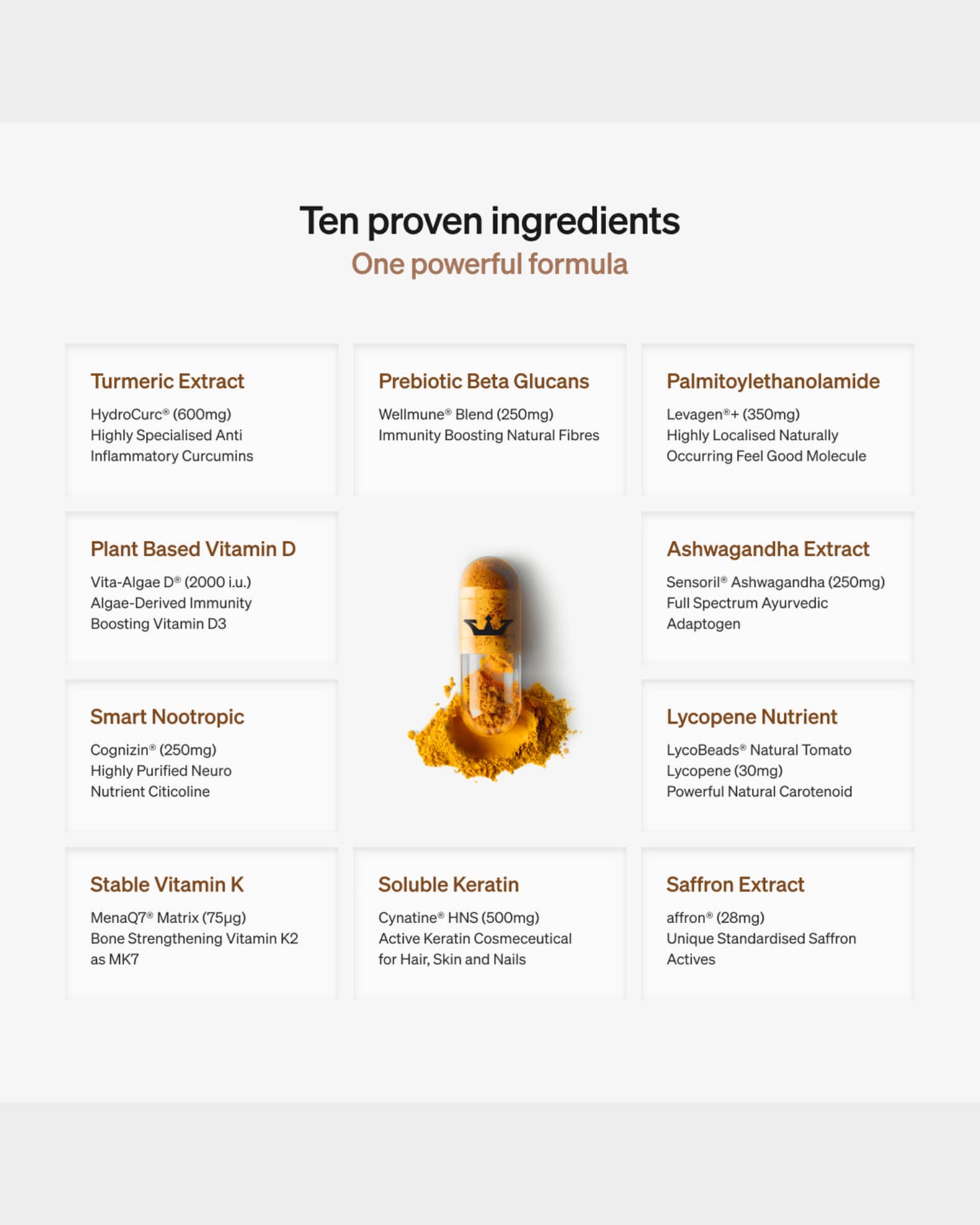 LYMA 3-Month Starter Kit (360 Capsules) | Neiman Marcus