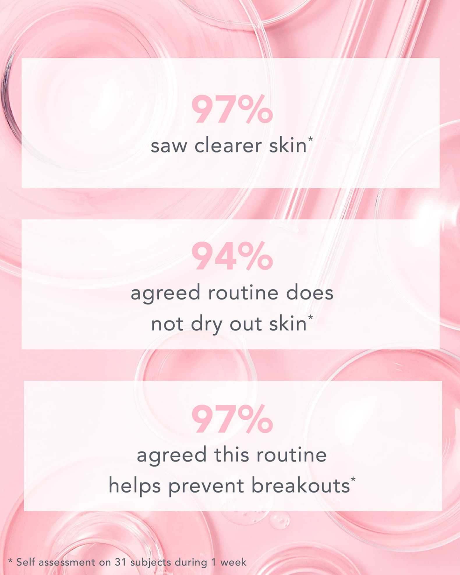 TULA Acne All-Stars Level 3 Acne Clearing Routine | Neiman Marcus