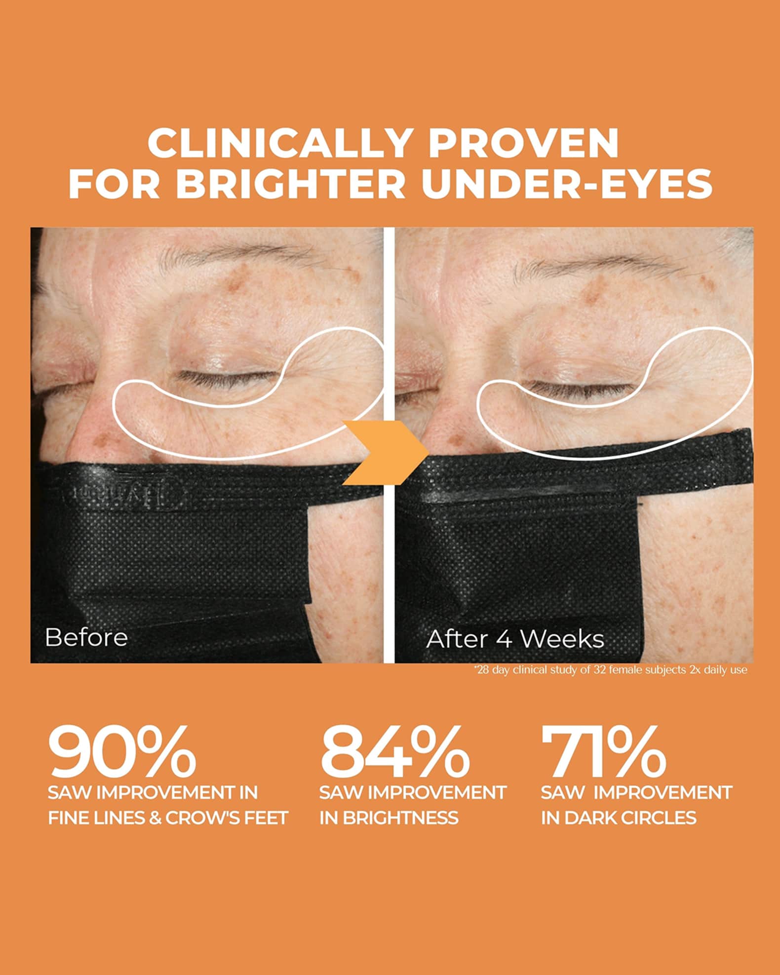 BeautyStat C Eye Perfector Dark Circle Reducing Vitamin C Eye Cream ...