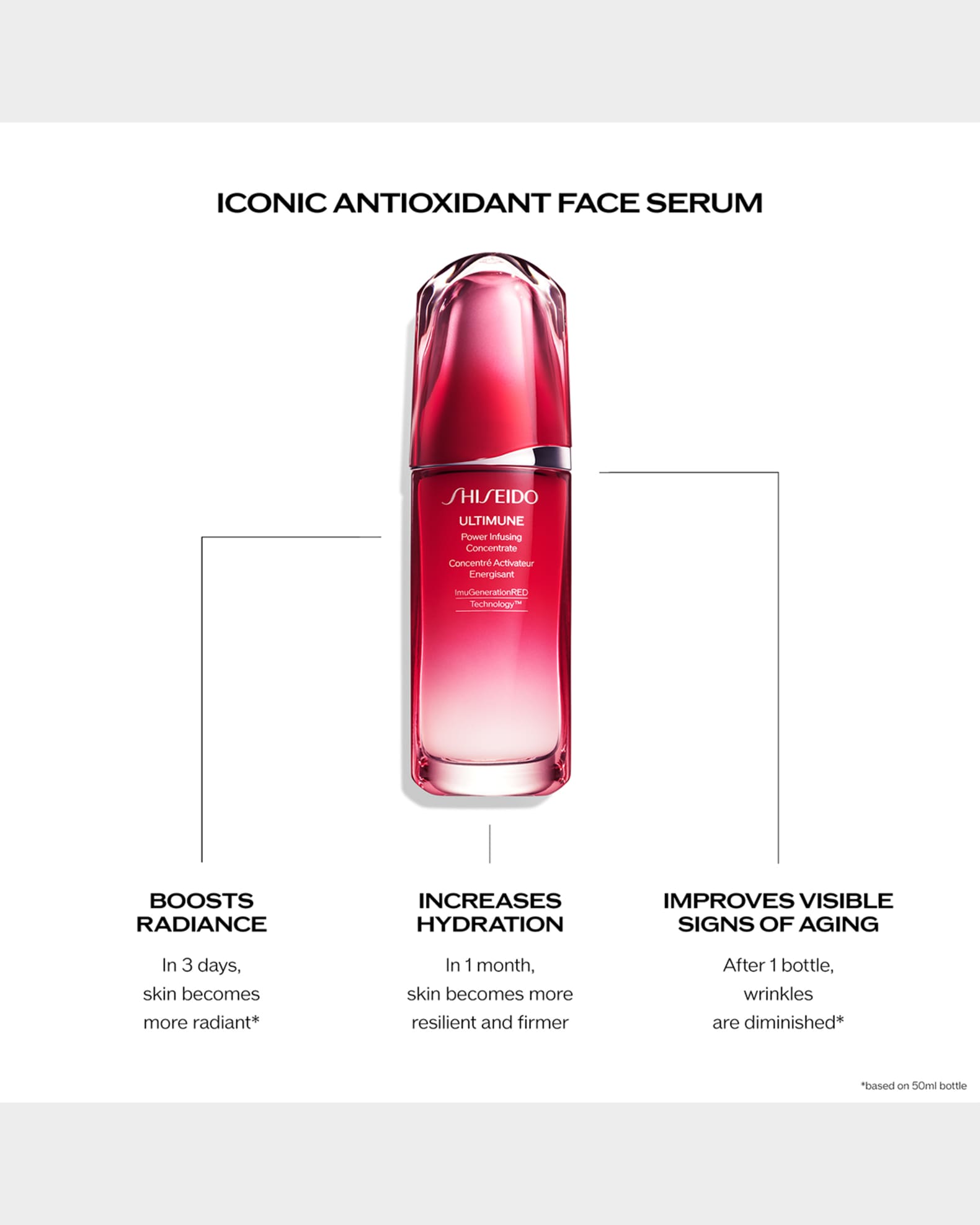 Ultimune Power Infusing Concentrate | Neiman Marcus