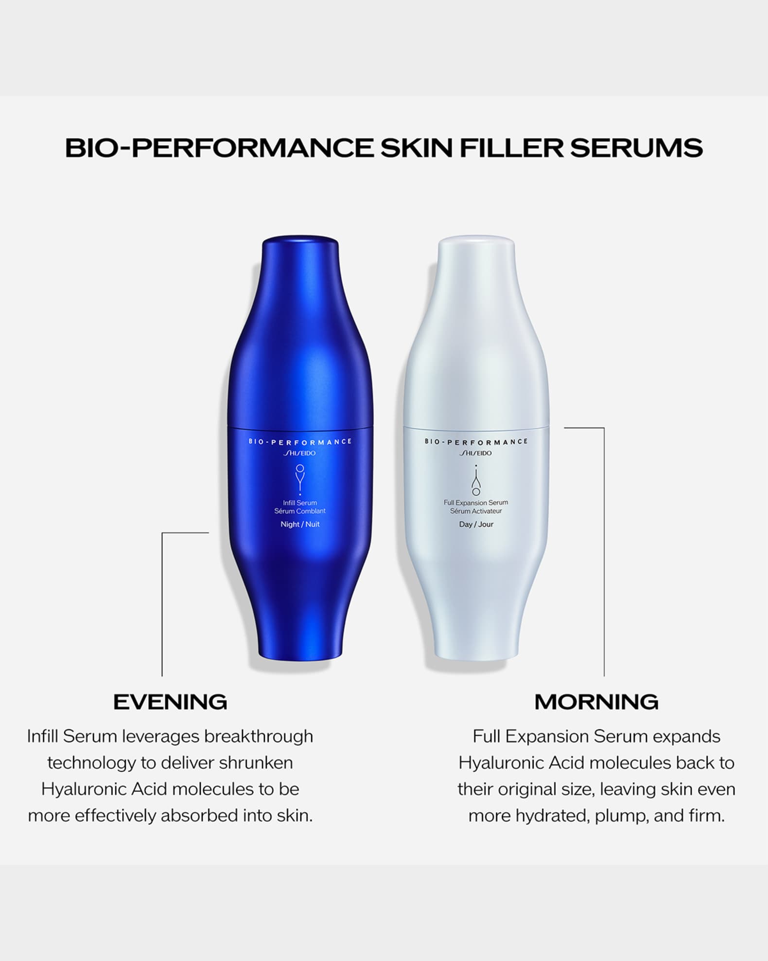 Shiseido Bio-Performance Skin Filler Serum Set | Neiman Marcus