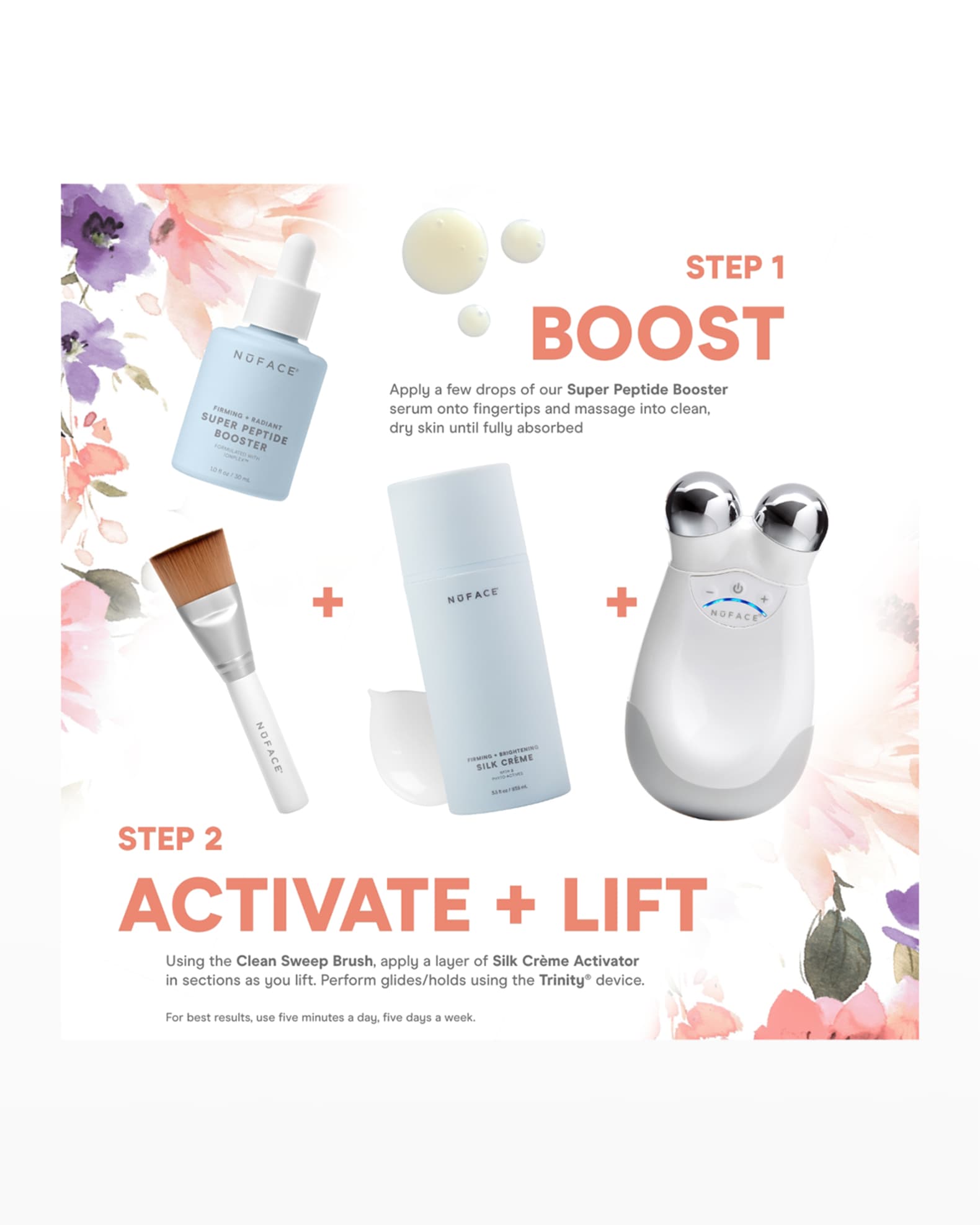 NuFace NuFace Trinity Supercharged Skincare Routine | Neiman Marcus