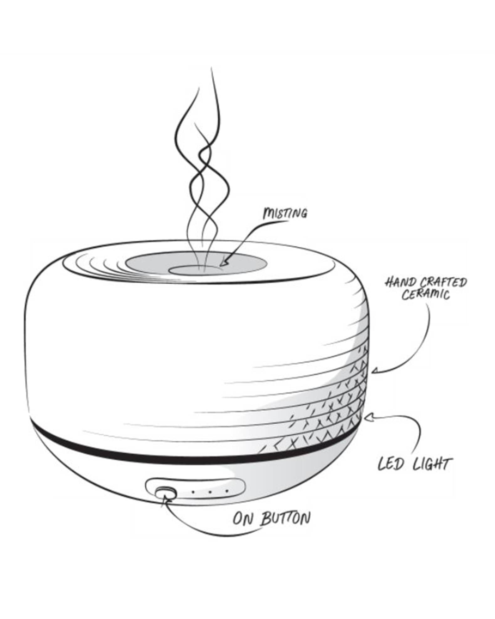 Bloomy Lotus Macaron Ceramic Aroma Diffuser | Neiman Marcus