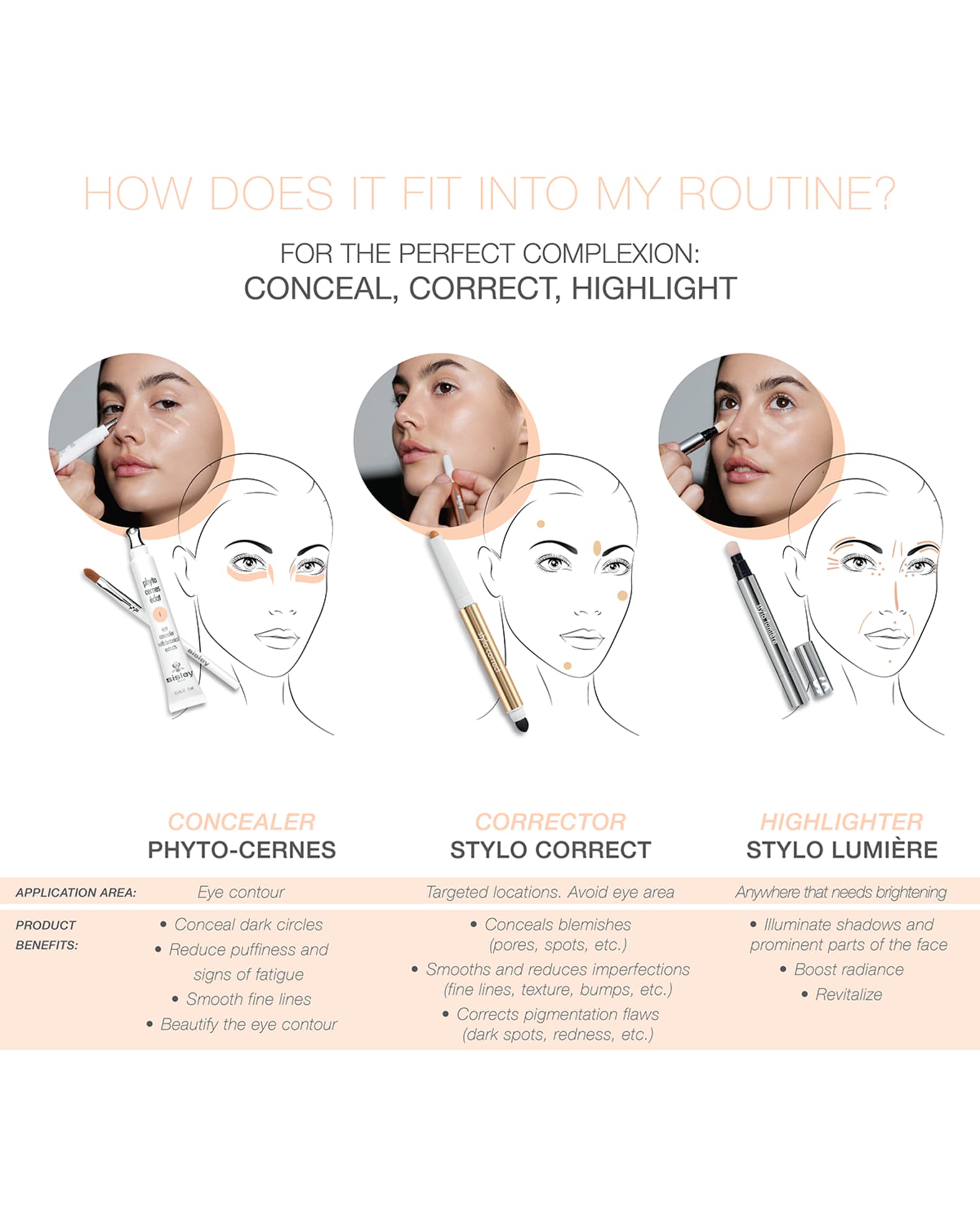 Sisley-Paris Stylo Correct | Neiman Marcus