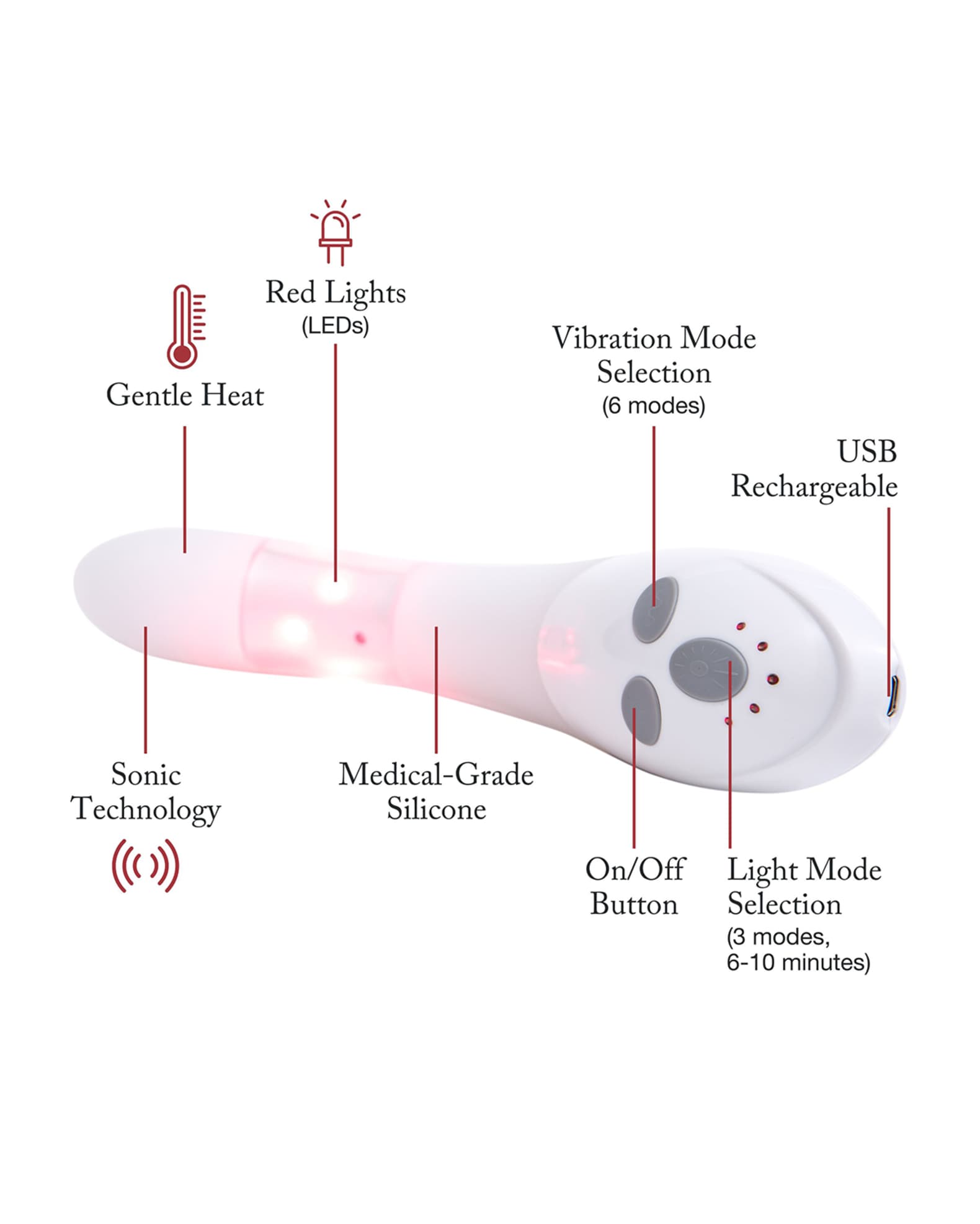 Joylux vFit Red-Light Intimate Wellness Device | Neiman Marcus