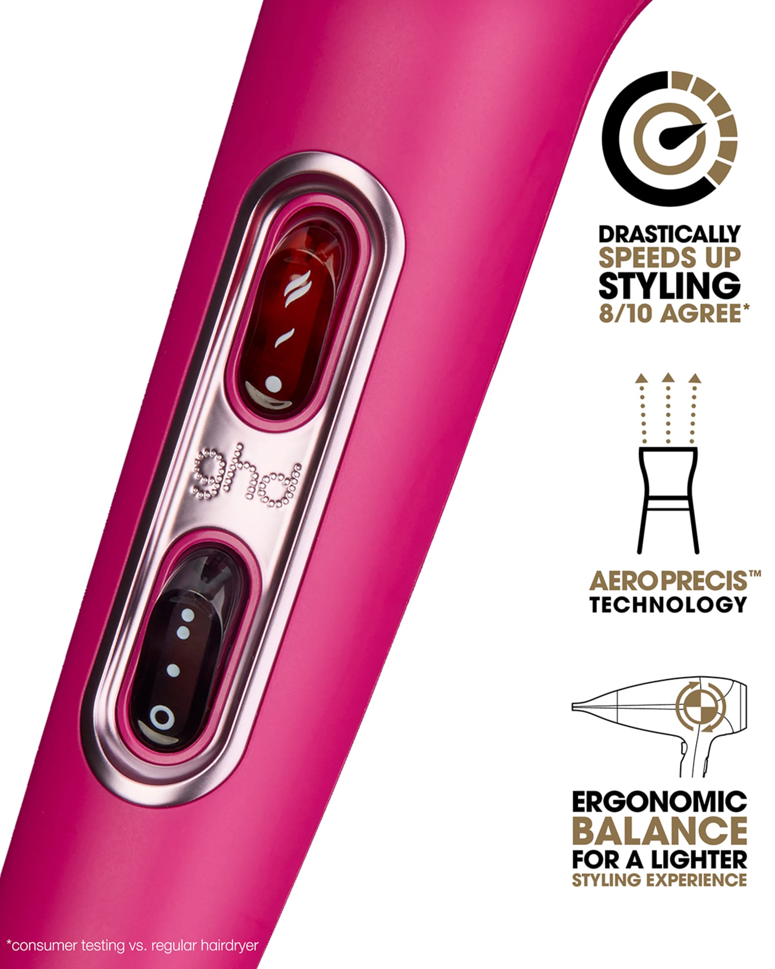 ghd Helios Professional Hair Dryer, Orchid Pink - Limited Edition ...