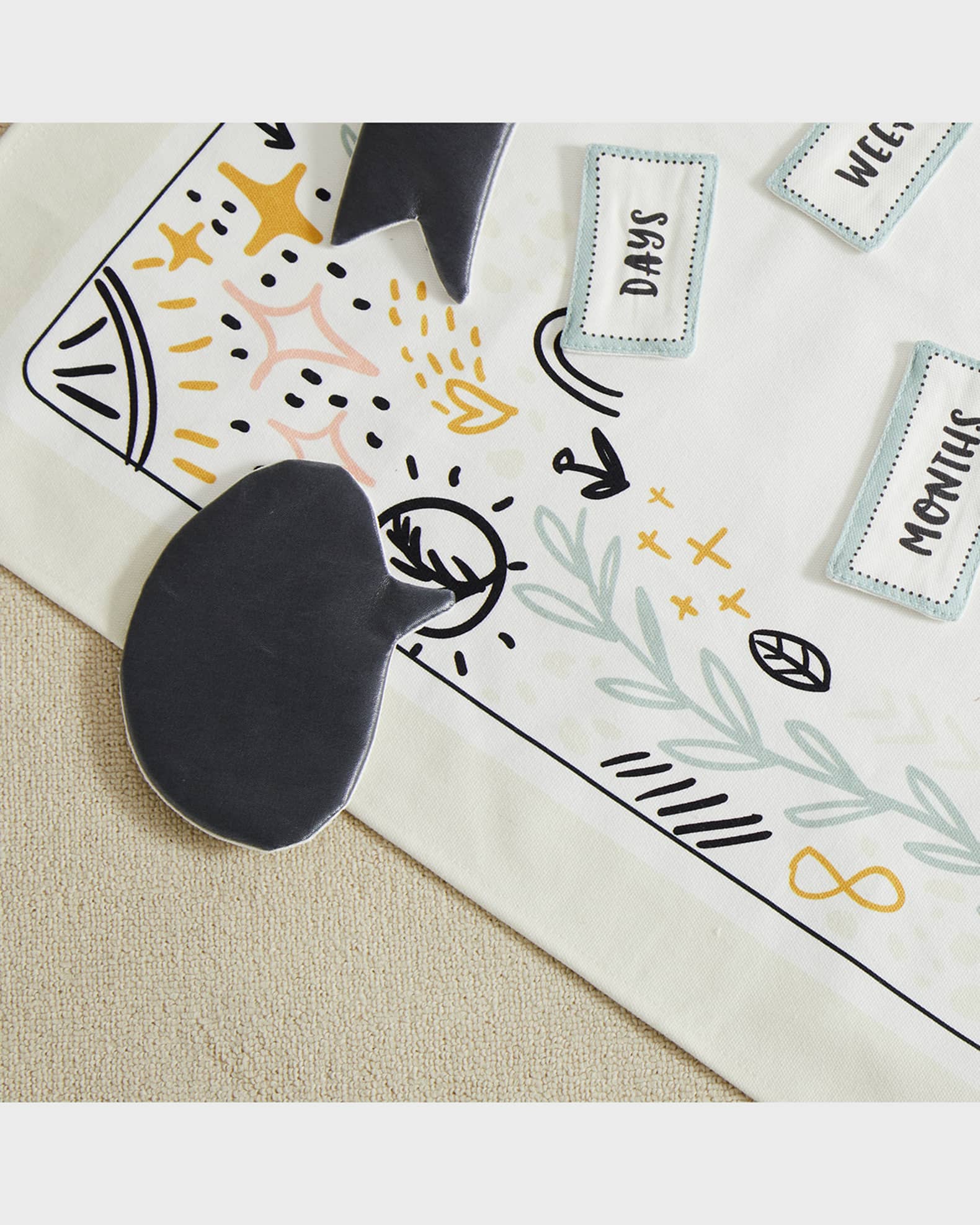 Wonder & Wise Milestone Baby Mat | Neiman Marcus