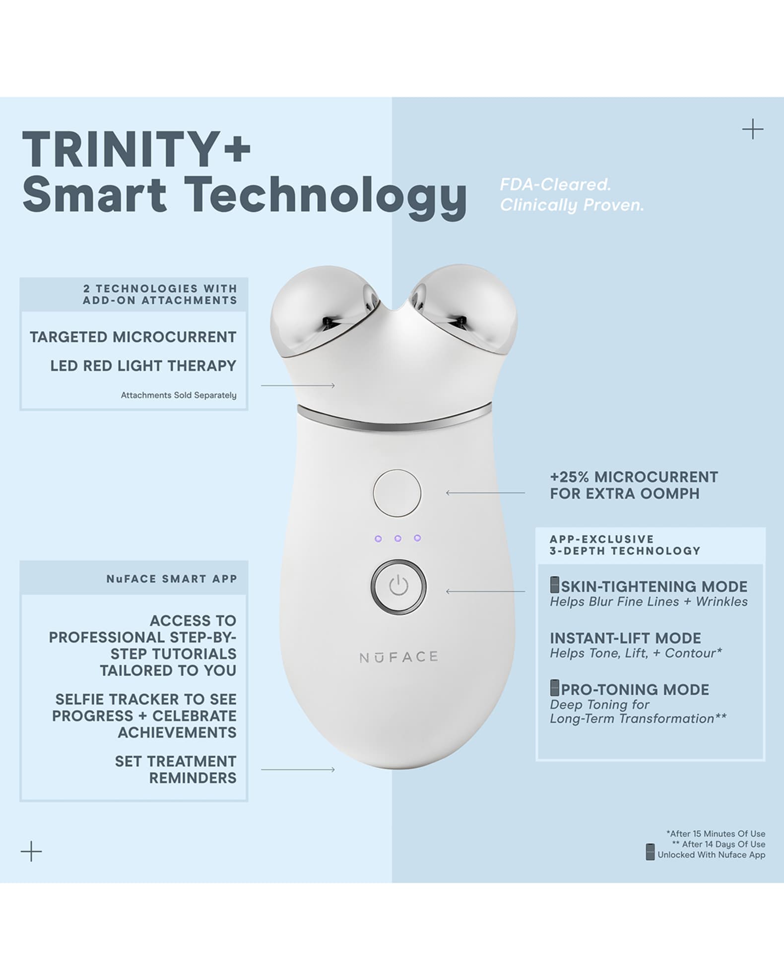 NuFace Trinity+ Starter Kit ($459 Value) | Neiman Marcus