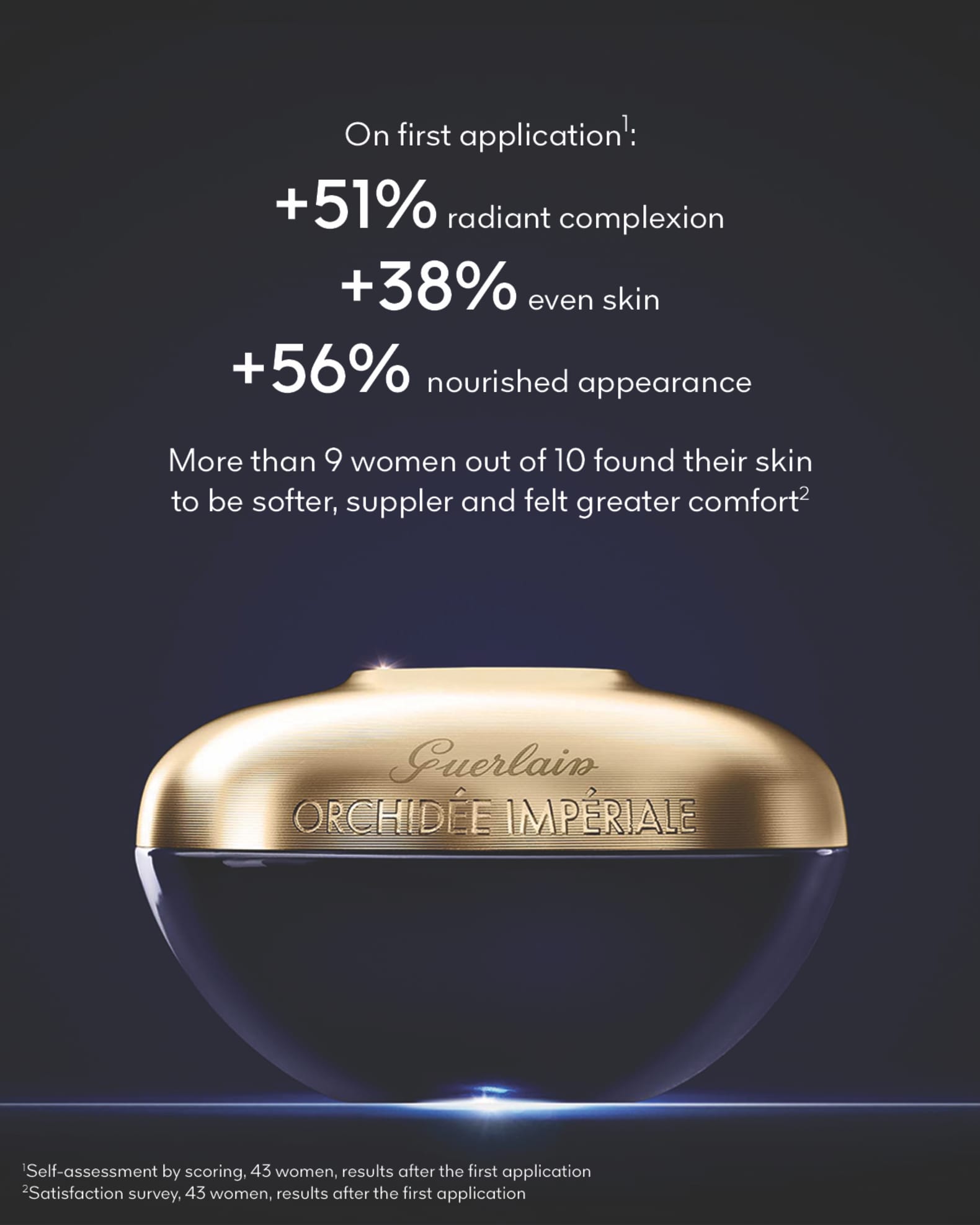 Guerlain Orchidee Imperiale Neck & Decollete Cream, 2.5 oz. | Neiman Marcus