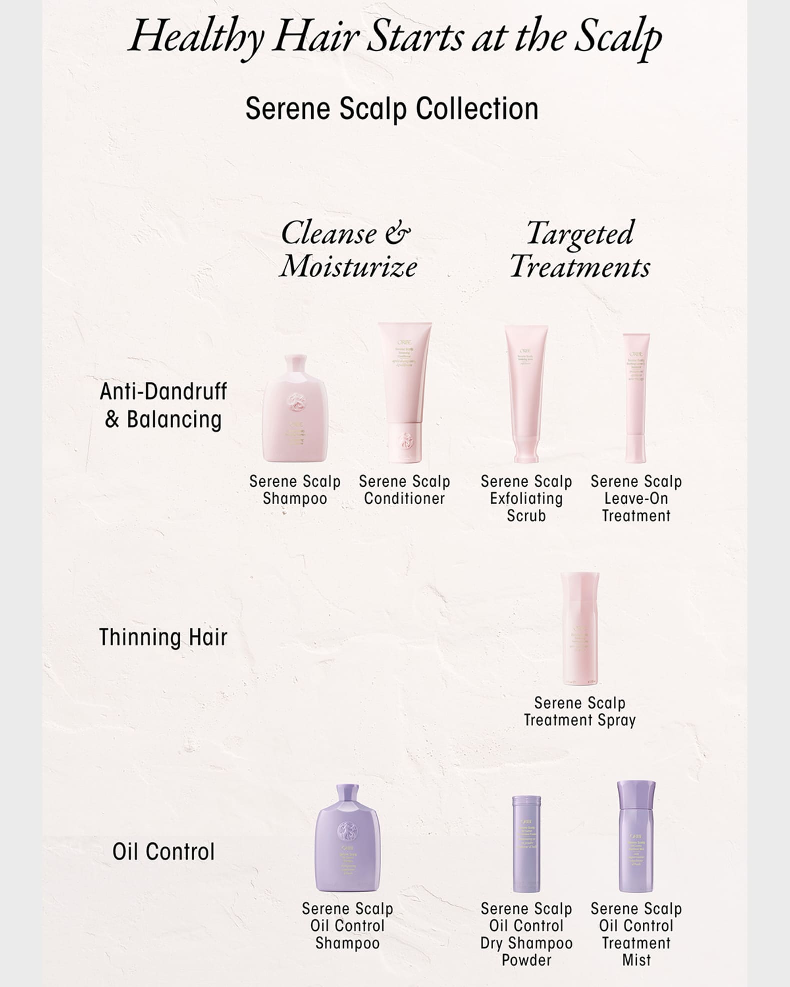 Oribe Serene Scalp Oil Control Shampoo, 8.5 oz. | Neiman Marcus