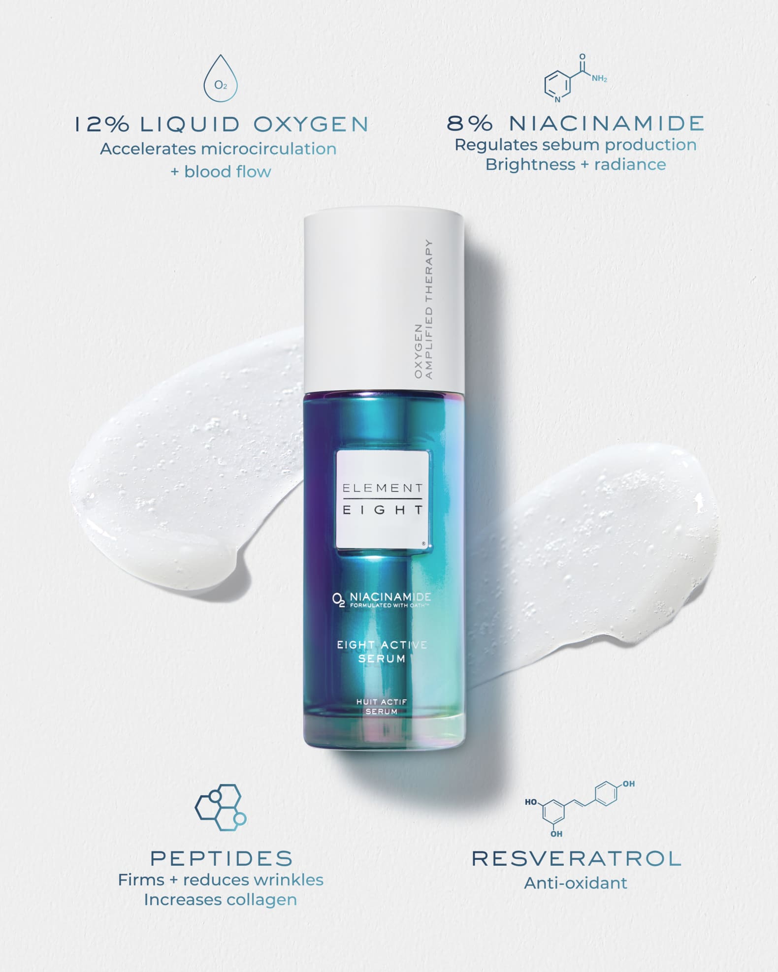 Element Eight O2 Niacinamide Eight Active Serum | Neiman Marcus