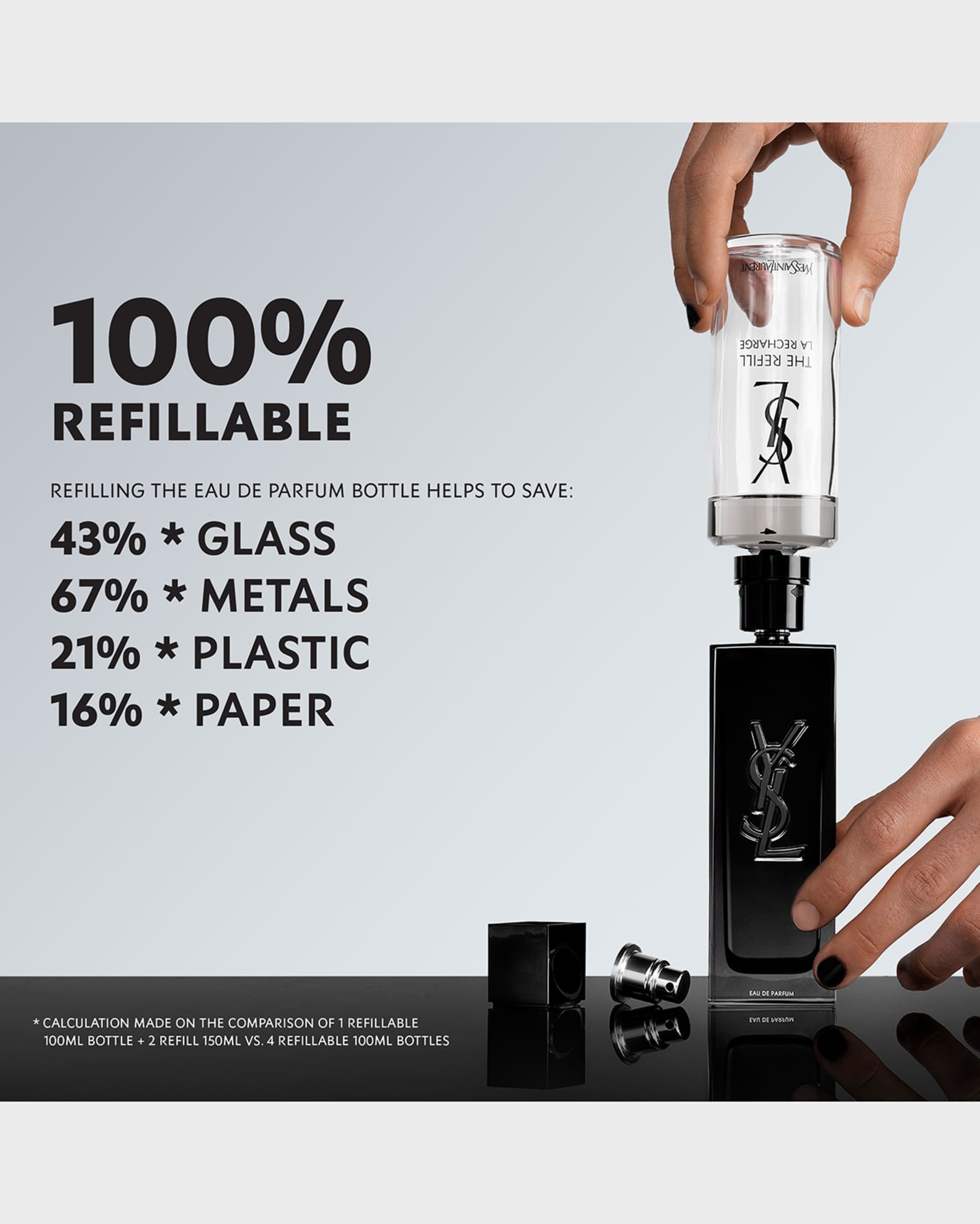 Myslf Eau De Parfum | Neiman Marcus