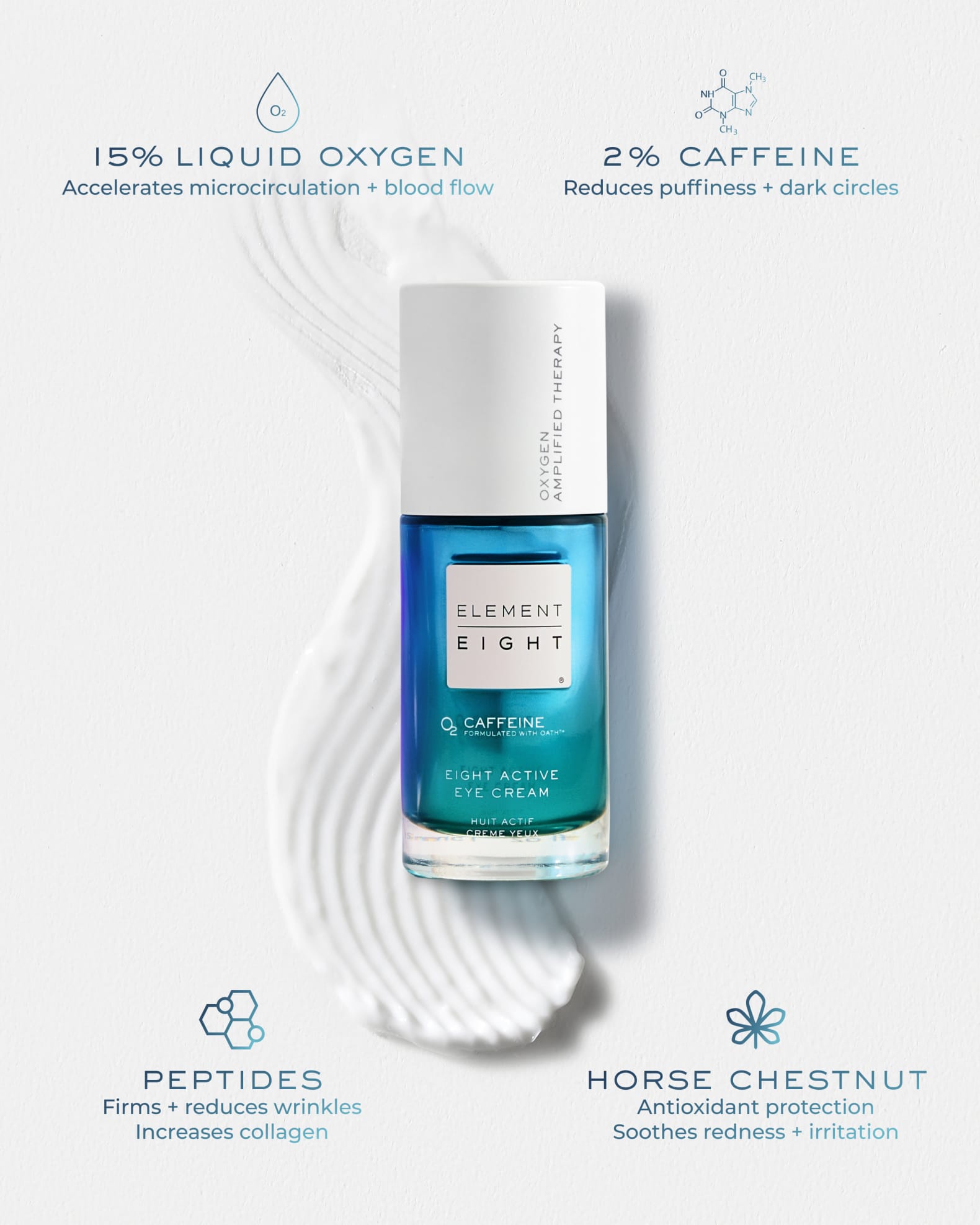Element Eight O2 Caffeine Eight Active Eye Cream | Neiman Marcus