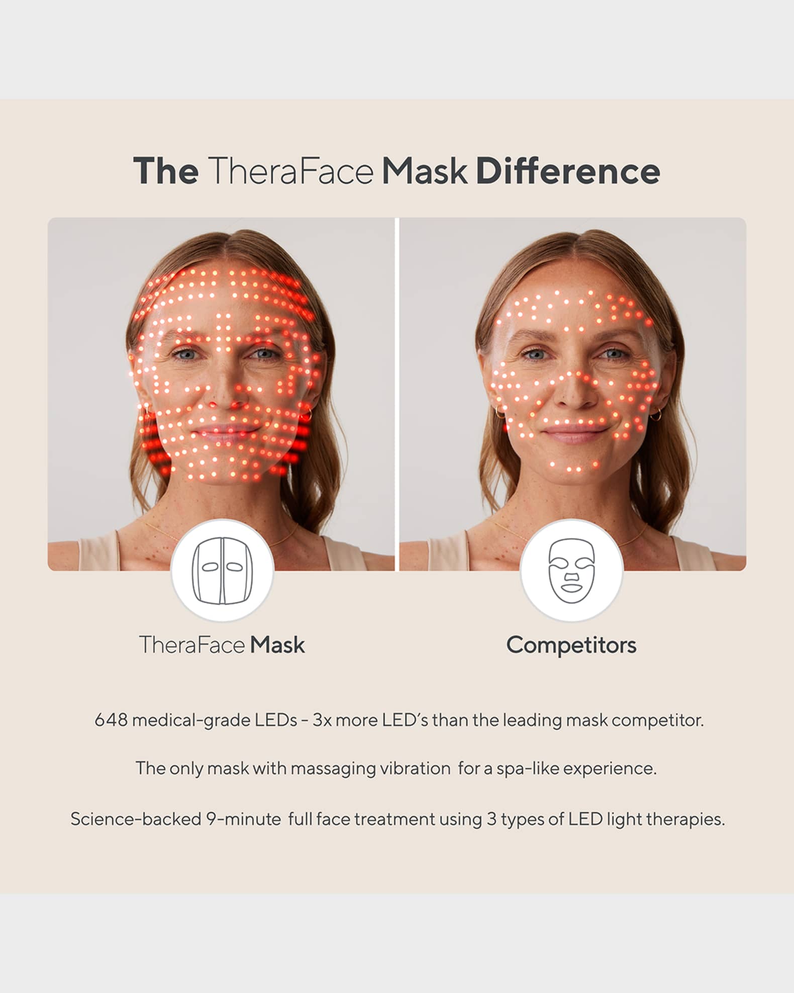 Therabody TheraFace LED Face Mask | Neiman Marcus