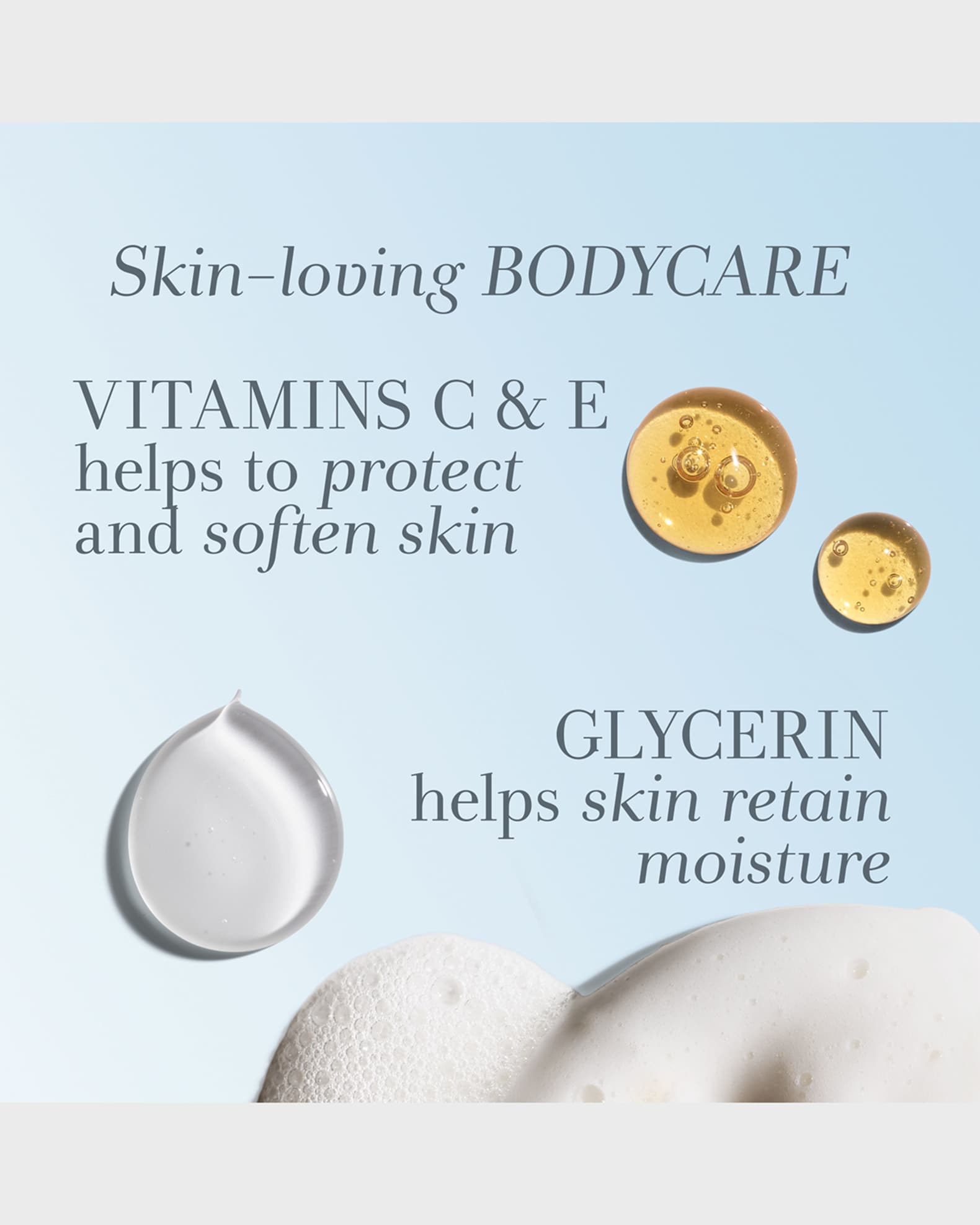 Fresh Sugar Lemon Body and Hand Wash, 10 oz. | Neiman Marcus