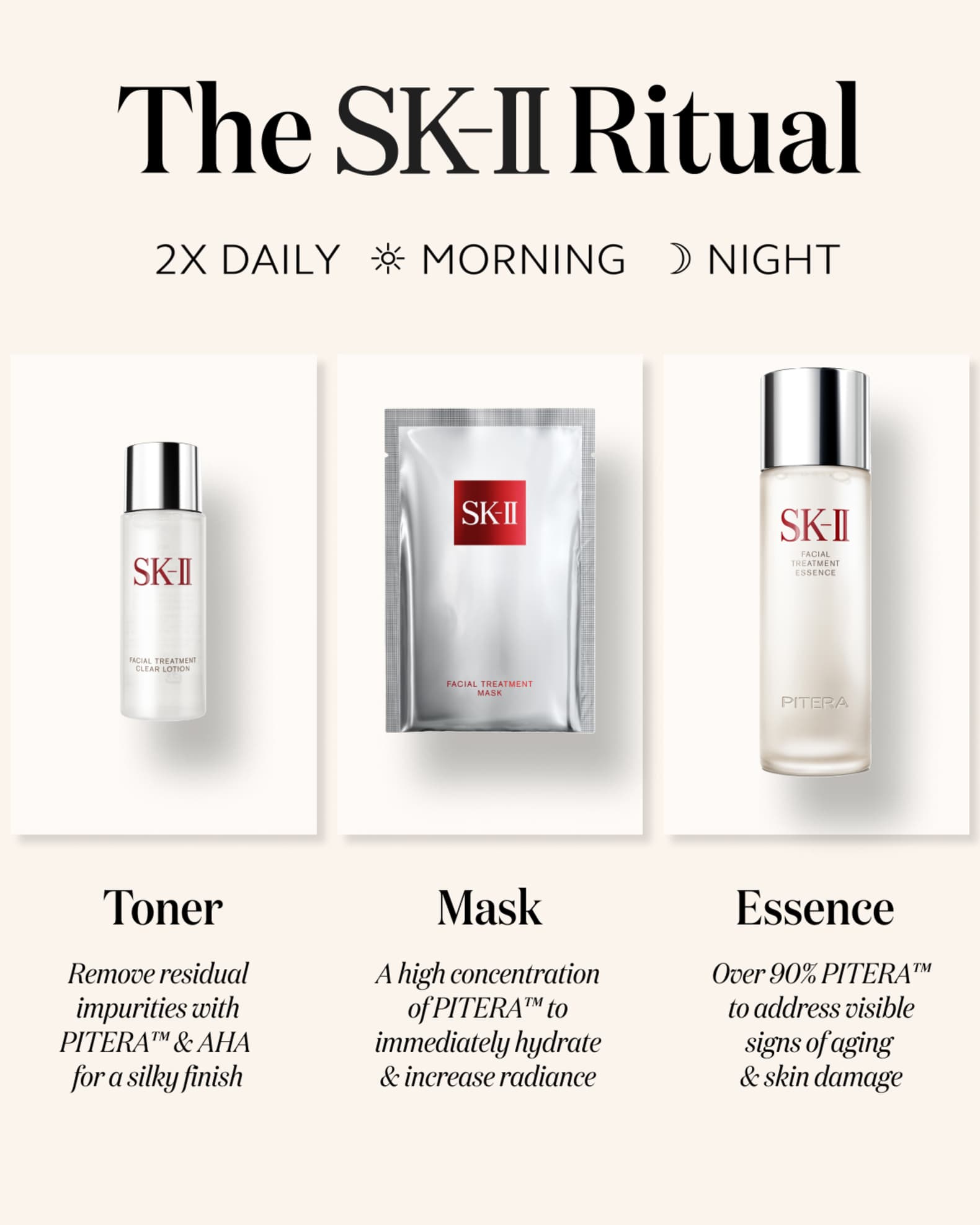 SK-II PITERA First Experience Kit | Neiman Marcus