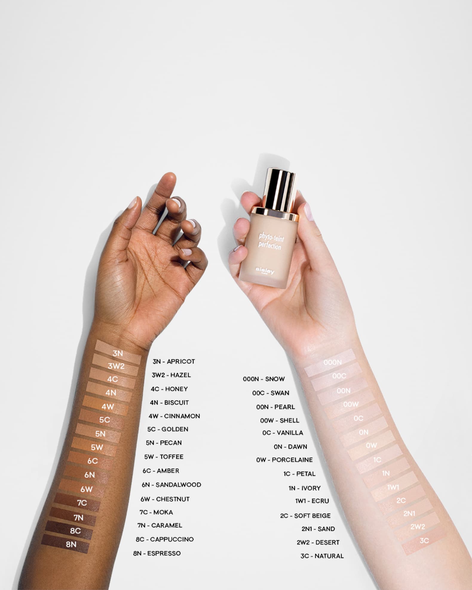 Sisley Paris Phyto-Teint Perfection Foundation | Neiman Marcus