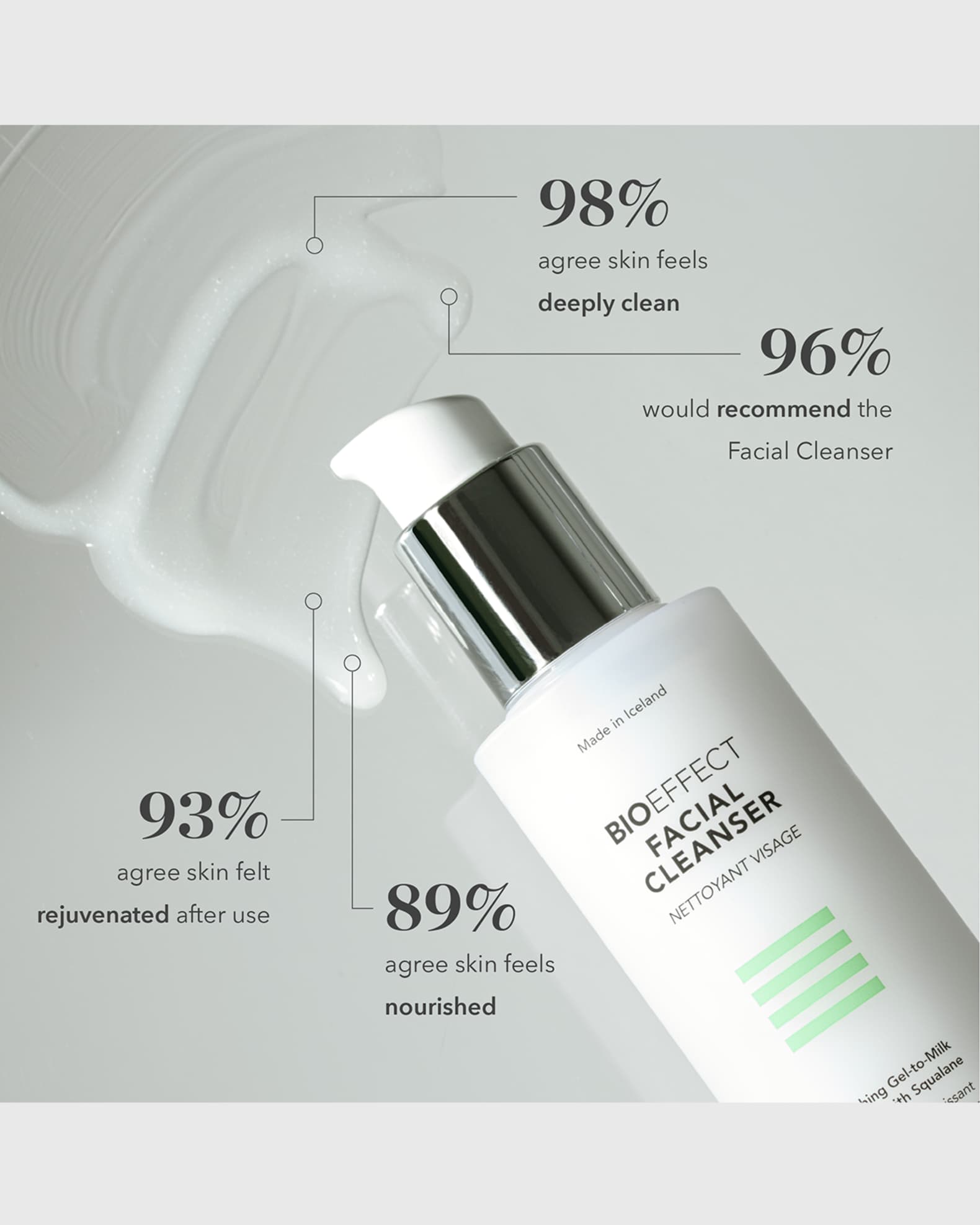 BIOEFFECT Facial Cleanser, 4.06 oz. | Neiman Marcus