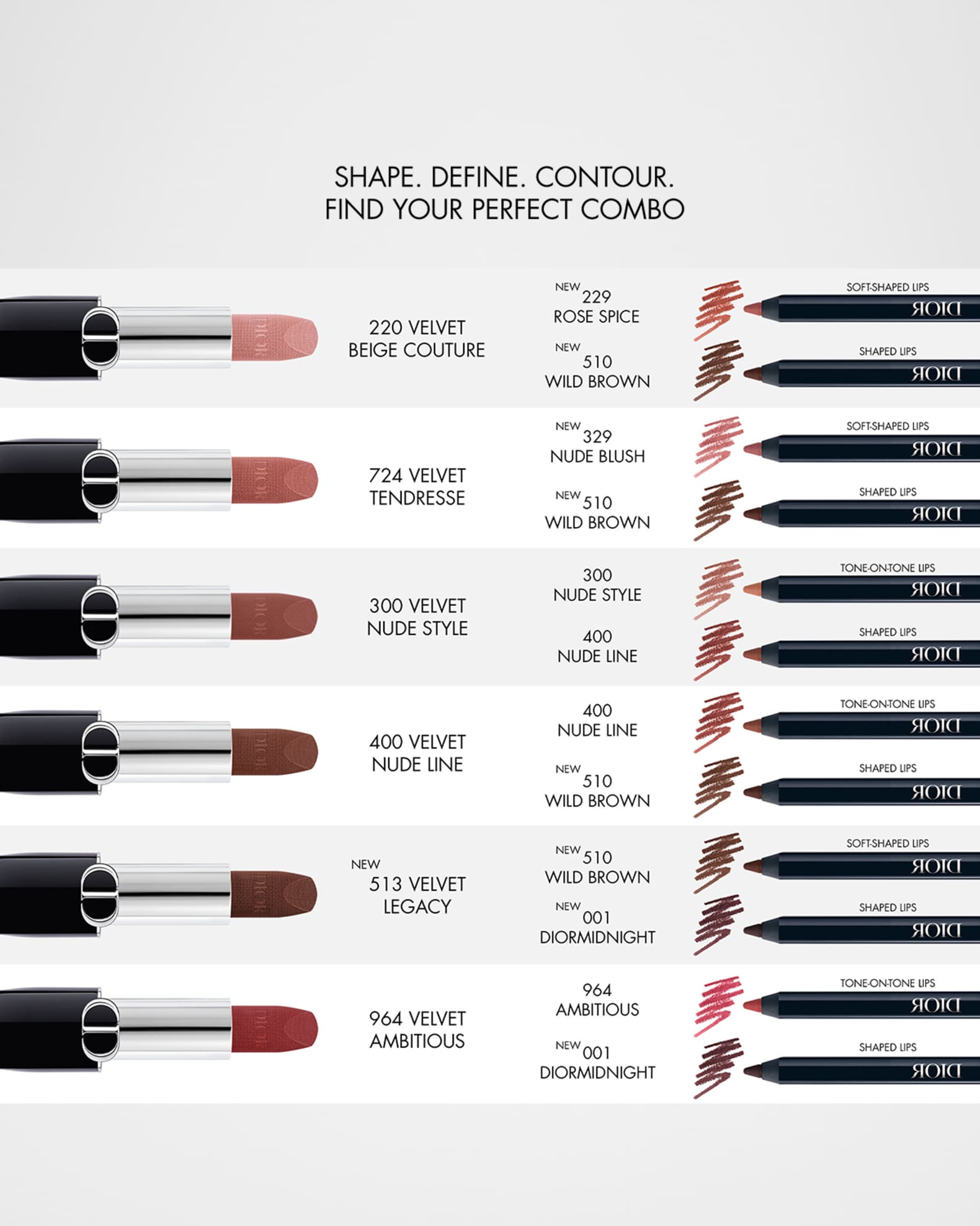 DIOR Dior Rouge Dior Contour No-Transfer Lip Liner Pencil | Neiman Marcus