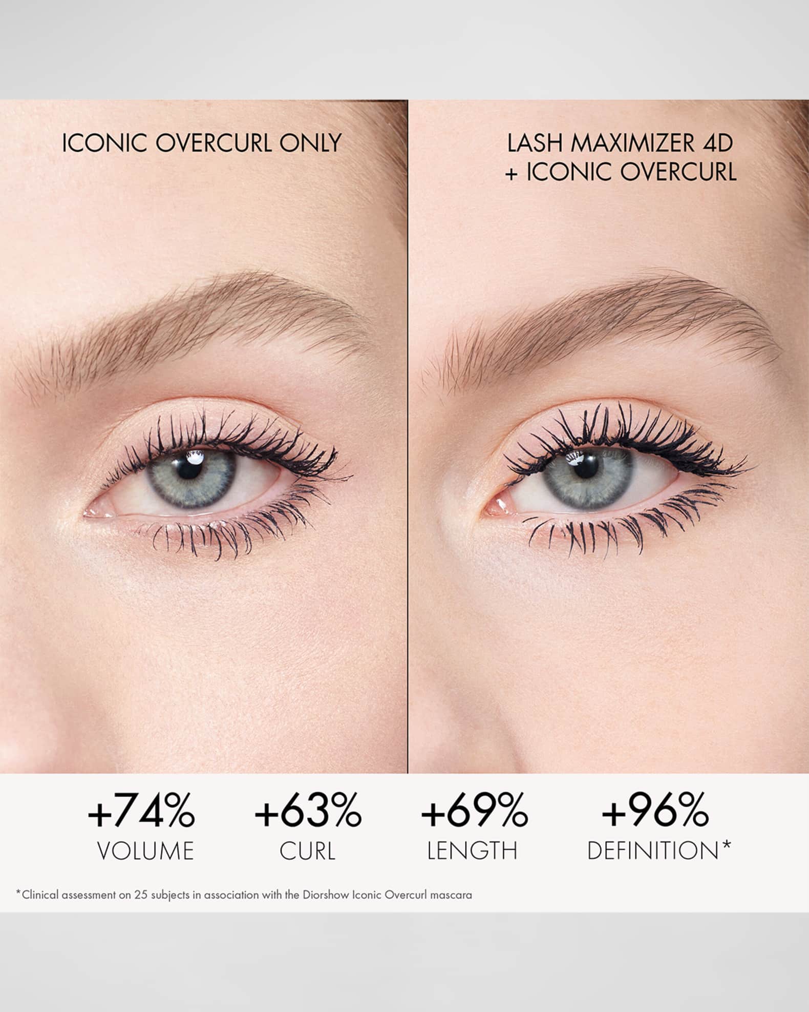 DIOR Diorshow Maximizer 4D Lash Primer Serum | Neiman Marcus