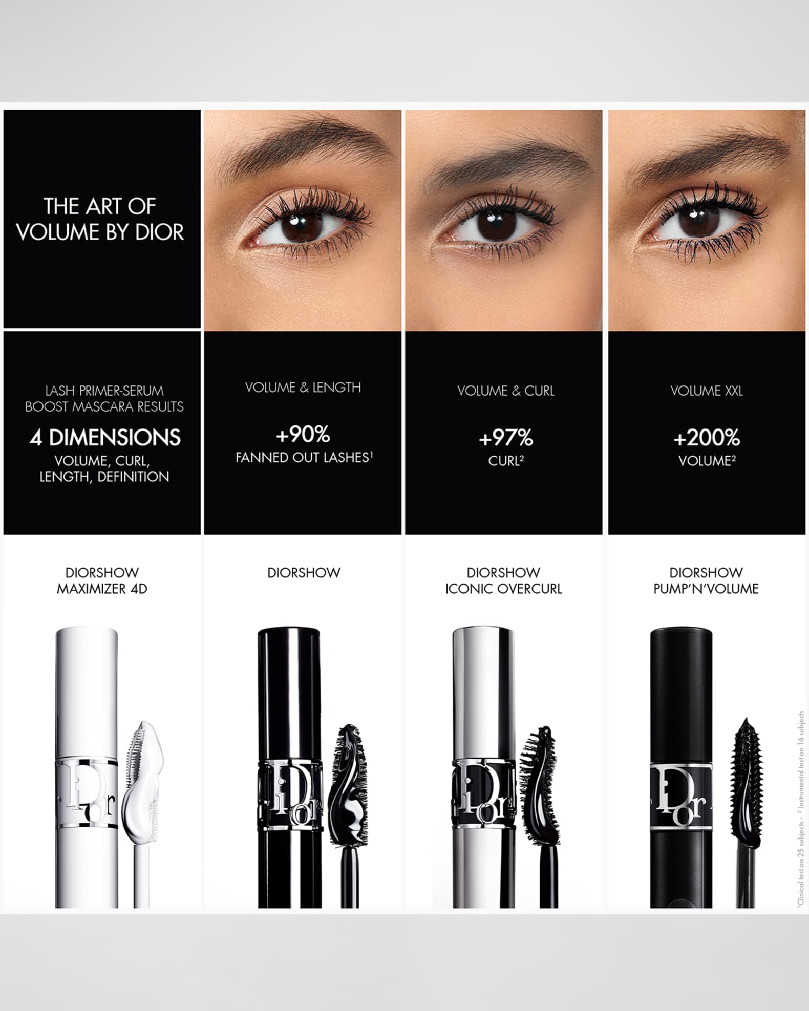 DIOR Diorshow Maximizer 4D Lash Primer Serum | Neiman Marcus
