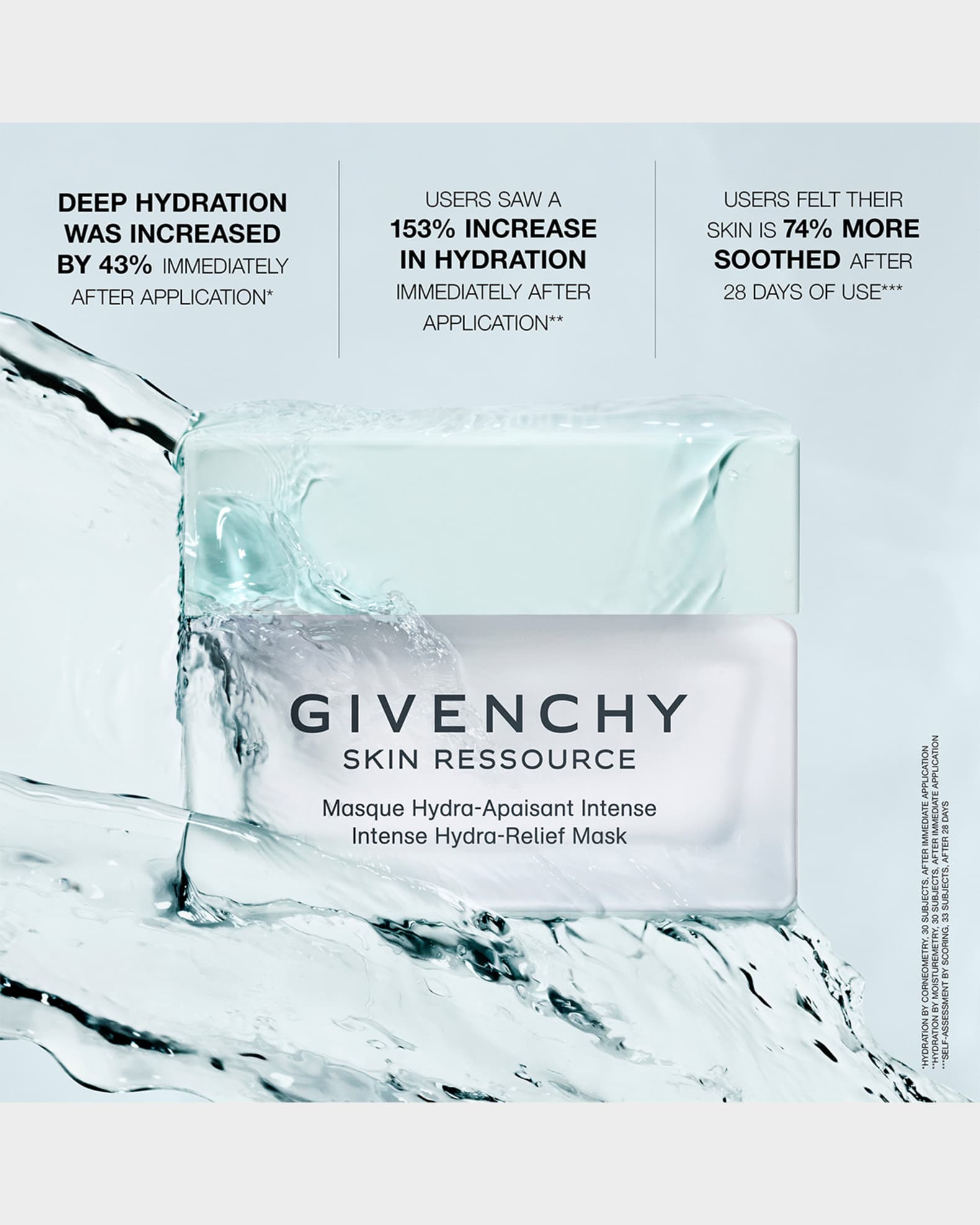 Givenchy Skin Ressource Intense Hydra-Relief Mask, 1.7 oz. | Neiman Marcus