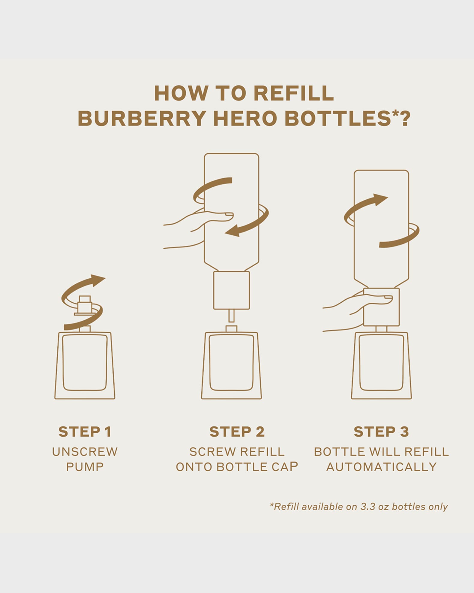 Burberry Hero Parfum Refill, 6.8 oz. | Neiman Marcus