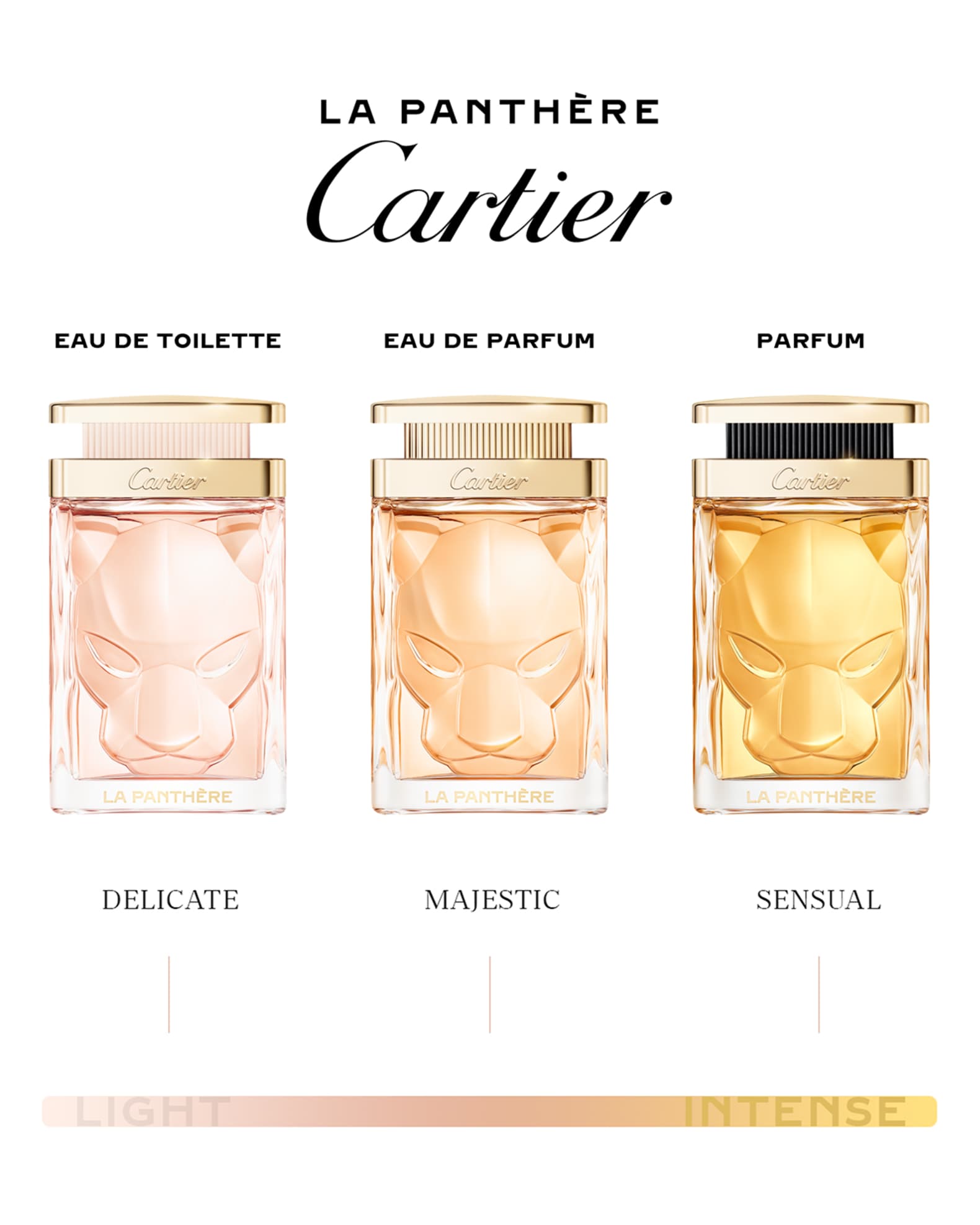 Cartier La Panthere Parfum, 3.3 oz. | Neiman Marcus