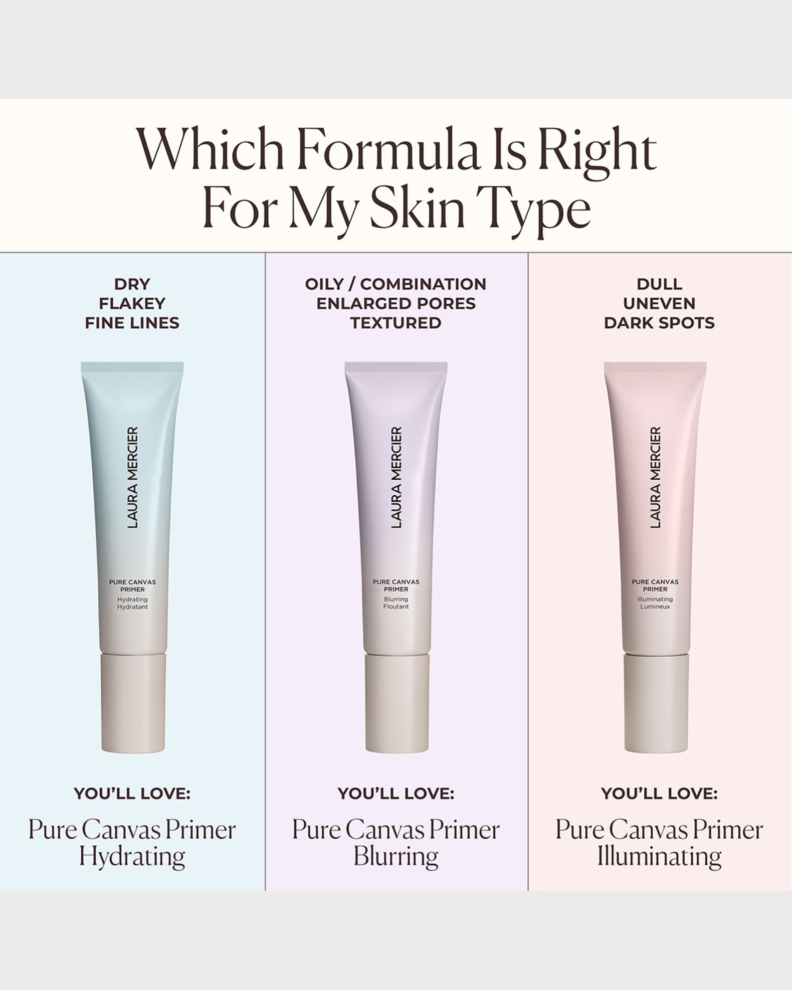 Laura Mercier Pure Canvas Hydrating Primer, 1 oz. | Neiman Marcus