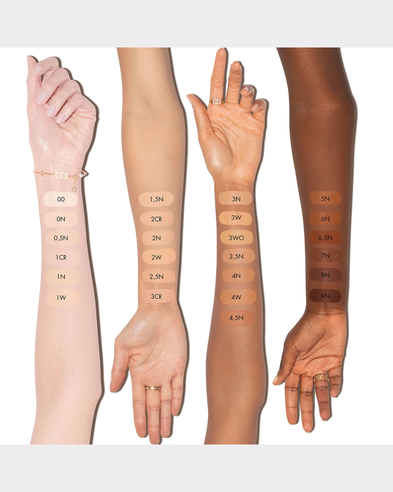 DIOR Dior Forever Skin Perfect 24H Multi-Use Foundation Stick | Neiman ...