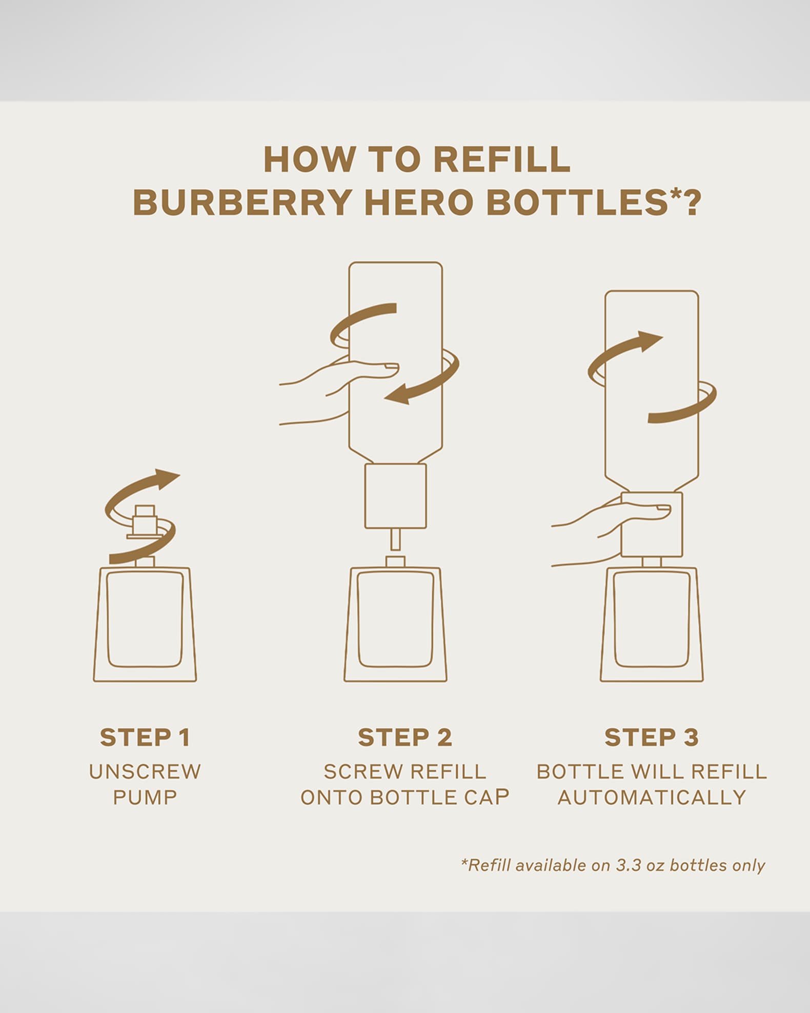 Burberry Burberry Hero Eau de Parfum for Men Refill, 6.7 oz. | Neiman ...