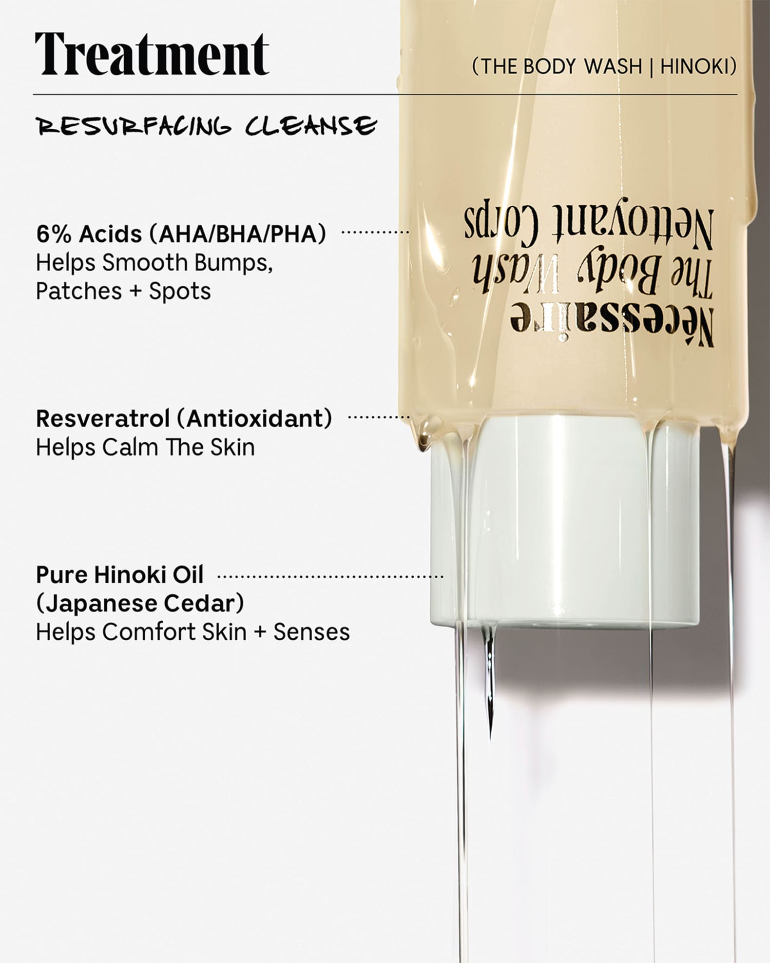 Necessaire Hinoki The Body Wash, 8.4 oz. | Neiman Marcus