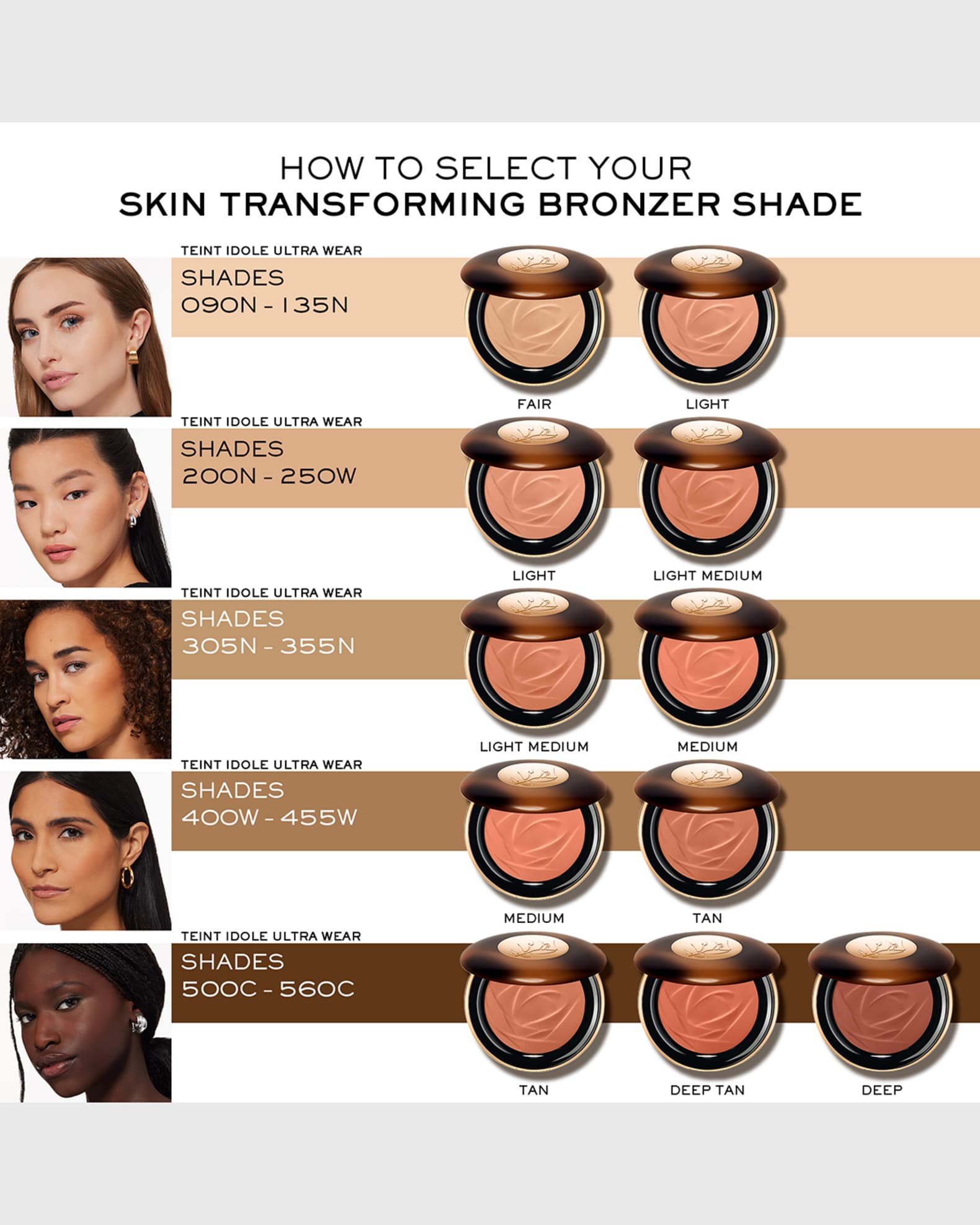 Lancome Teint Idole Ultra Wear Skin Transforming Powder Bronzer ...