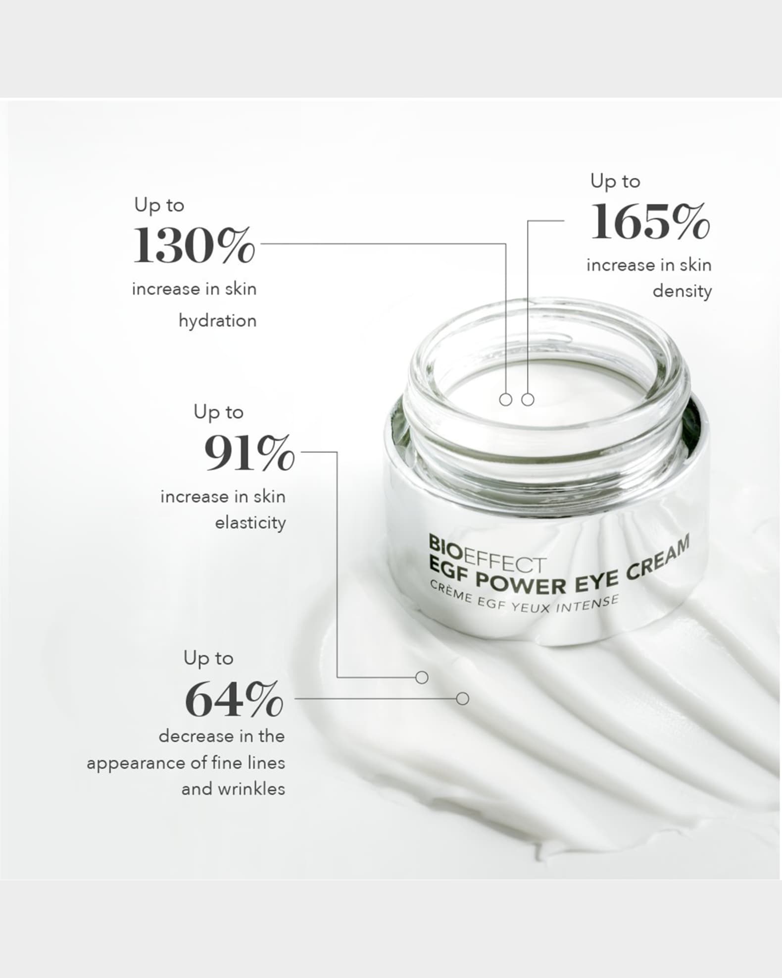 BIOEFFECT EGF Power Eye Cream, 0.5 oz | Neiman Marcus