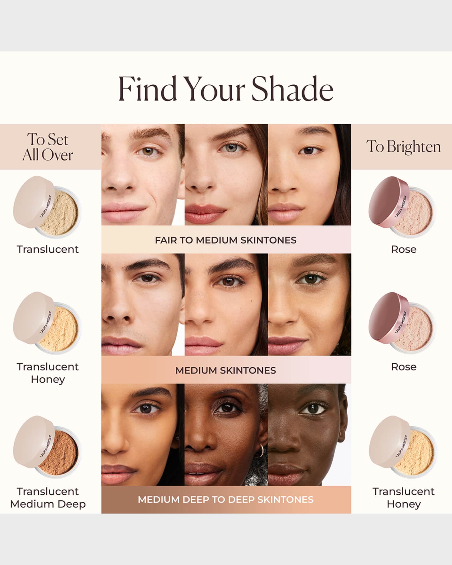 Laura Mercier Ultra-Blur Talc-Free Translucent Loose Setting Powder ...
