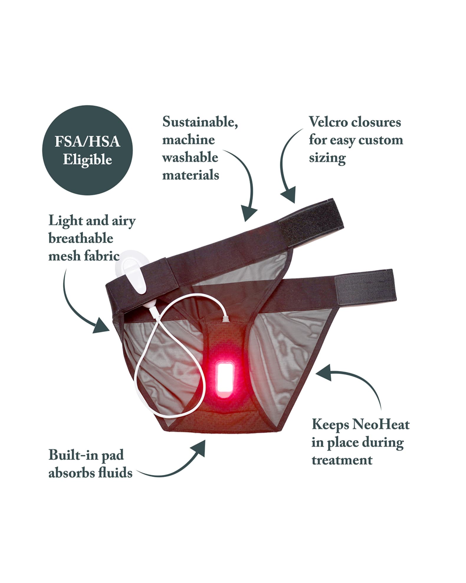 Mommy Matters NeoHeat Perineal Heater Postpartum Healing Device ...