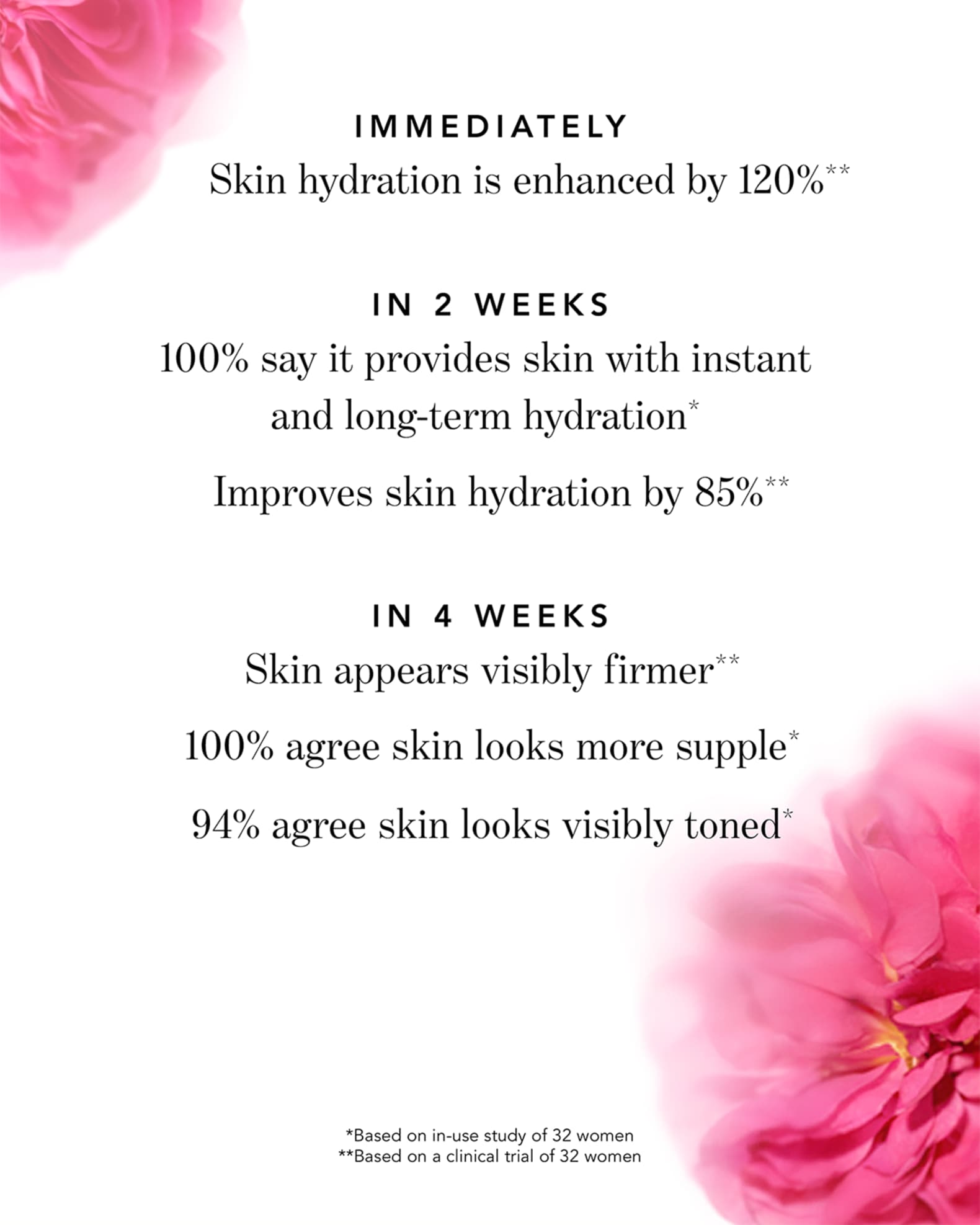 Chantecaille Rose de Mai Body Cream with Retinol, 5.1 oz. | Neiman Marcus