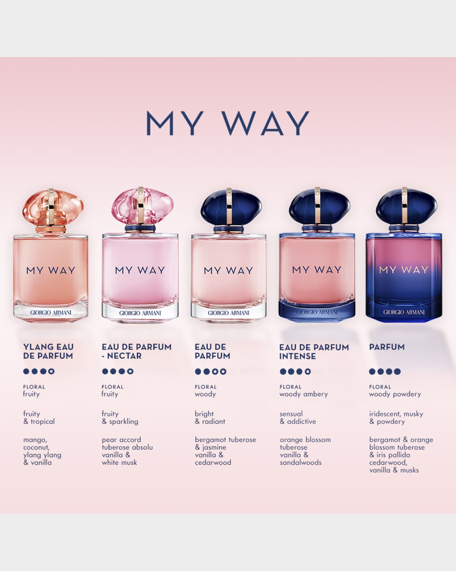 Giorgio Armani My Way Eau de Parfum, 3 oz. | Neiman Marcus