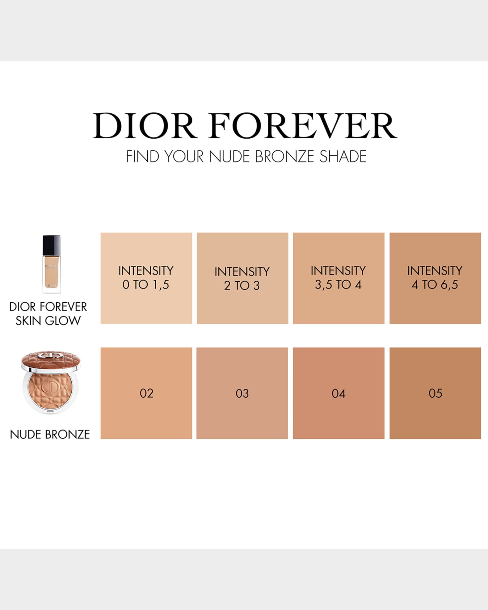 Dior Dior Forever Nude Bronze | Neiman Marcus