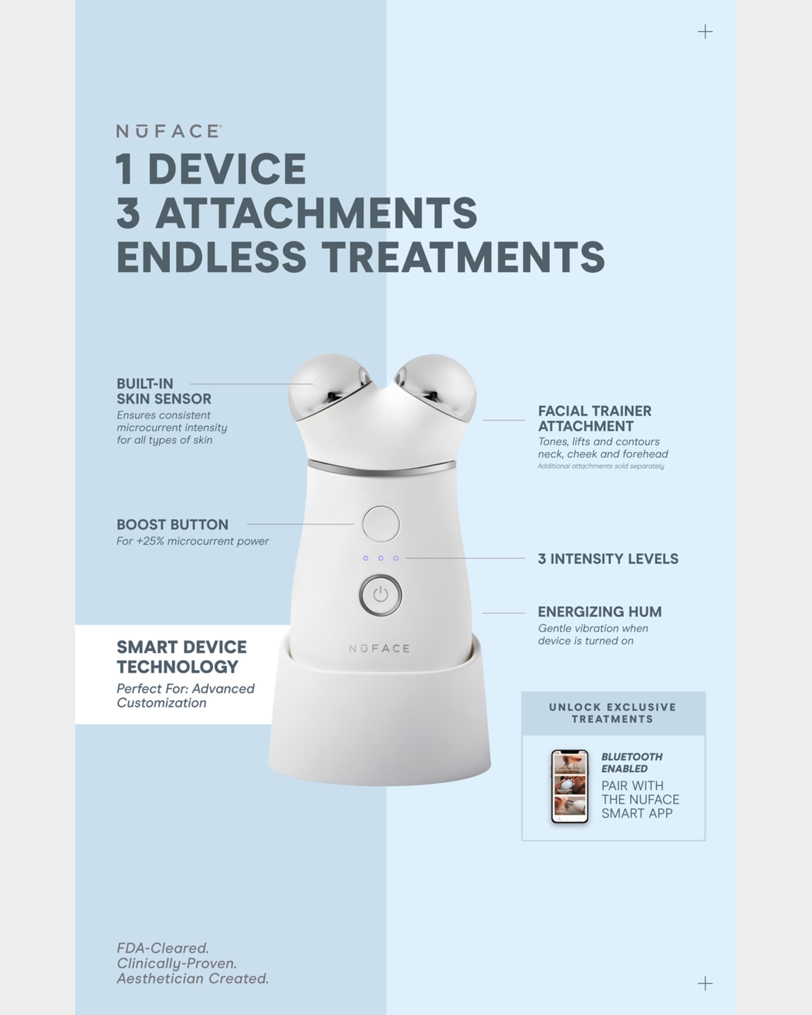 NuFace Trinity Complete Set with Augustinus Bader Skincare | Neiman Marcus