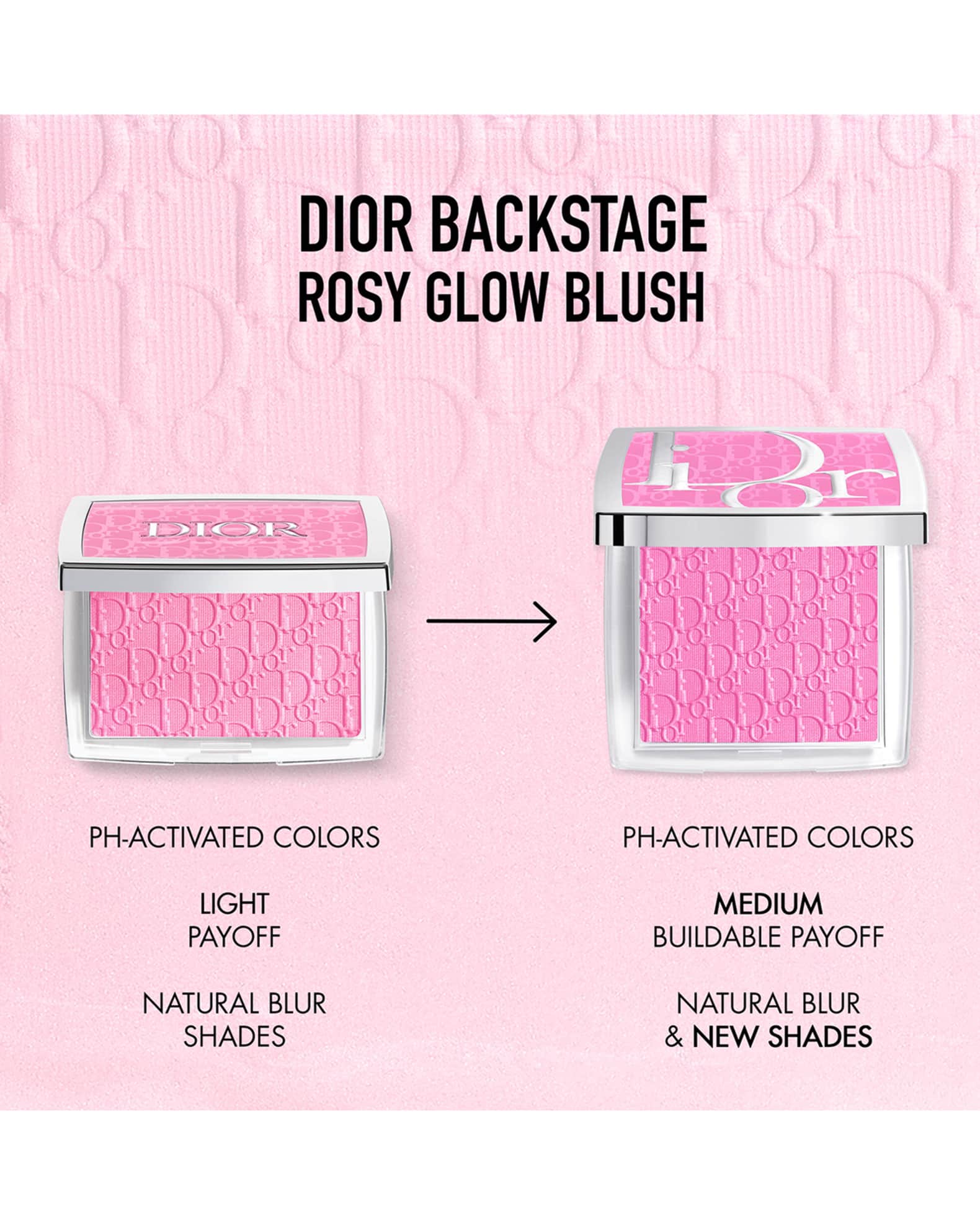 DIOR Dior Backstage Rosy Glow Blush with pH-Activated Color | Neiman Marcus