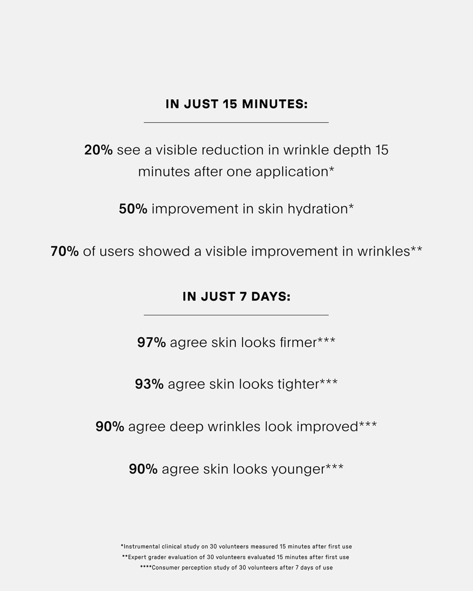 U Beauty The SMOOTH Dynamic Wrinkle Defense Serum, 0.5 oz. | Neiman Marcus